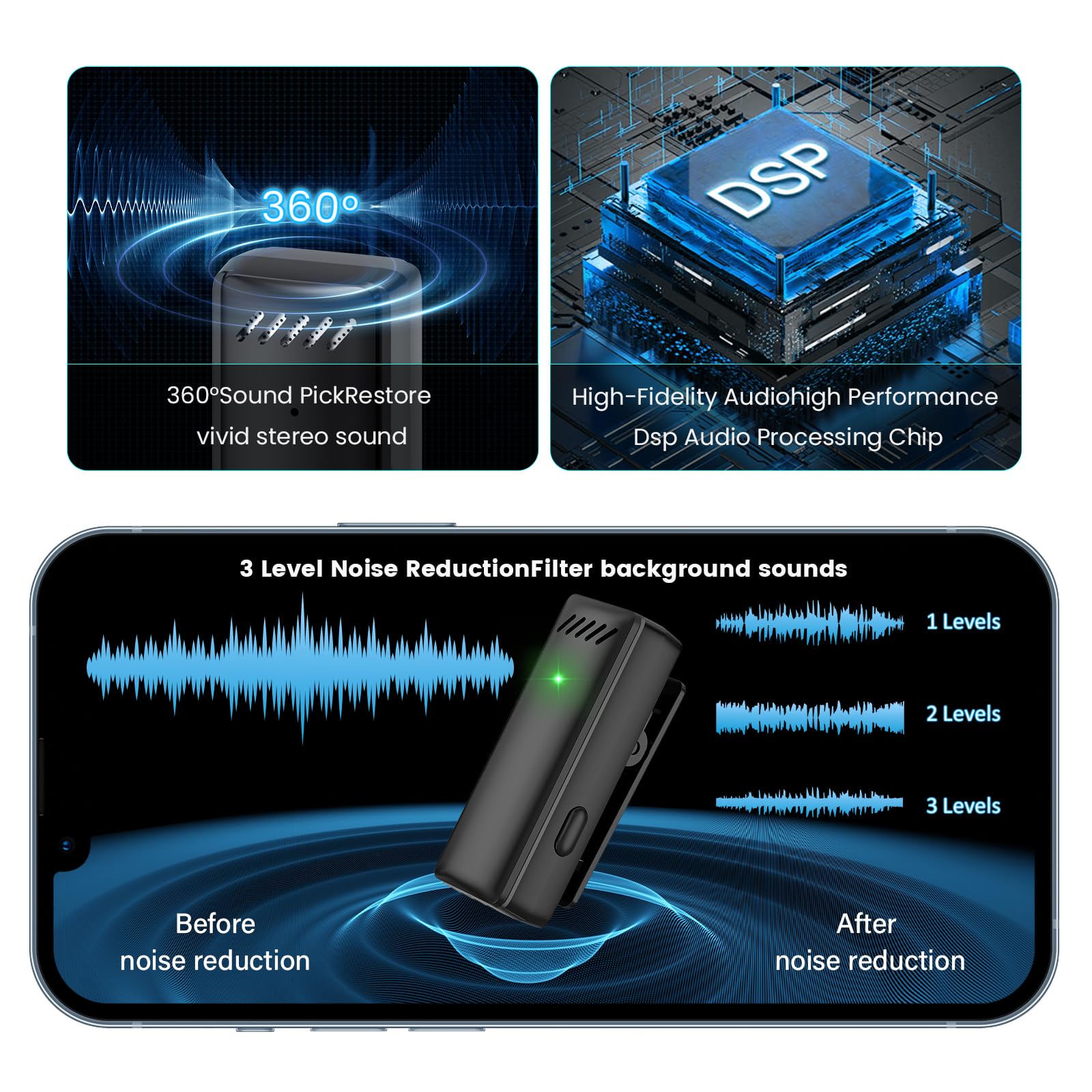 KESTERRA 2 Wireless Lavalier Microphones with Charging Case, Plug-Play Wireless Microphone for iPhone iPad, Noise Reduction, iPhone Microphone for Video Recording, YouTube, TikTok, Facebook, Vlog