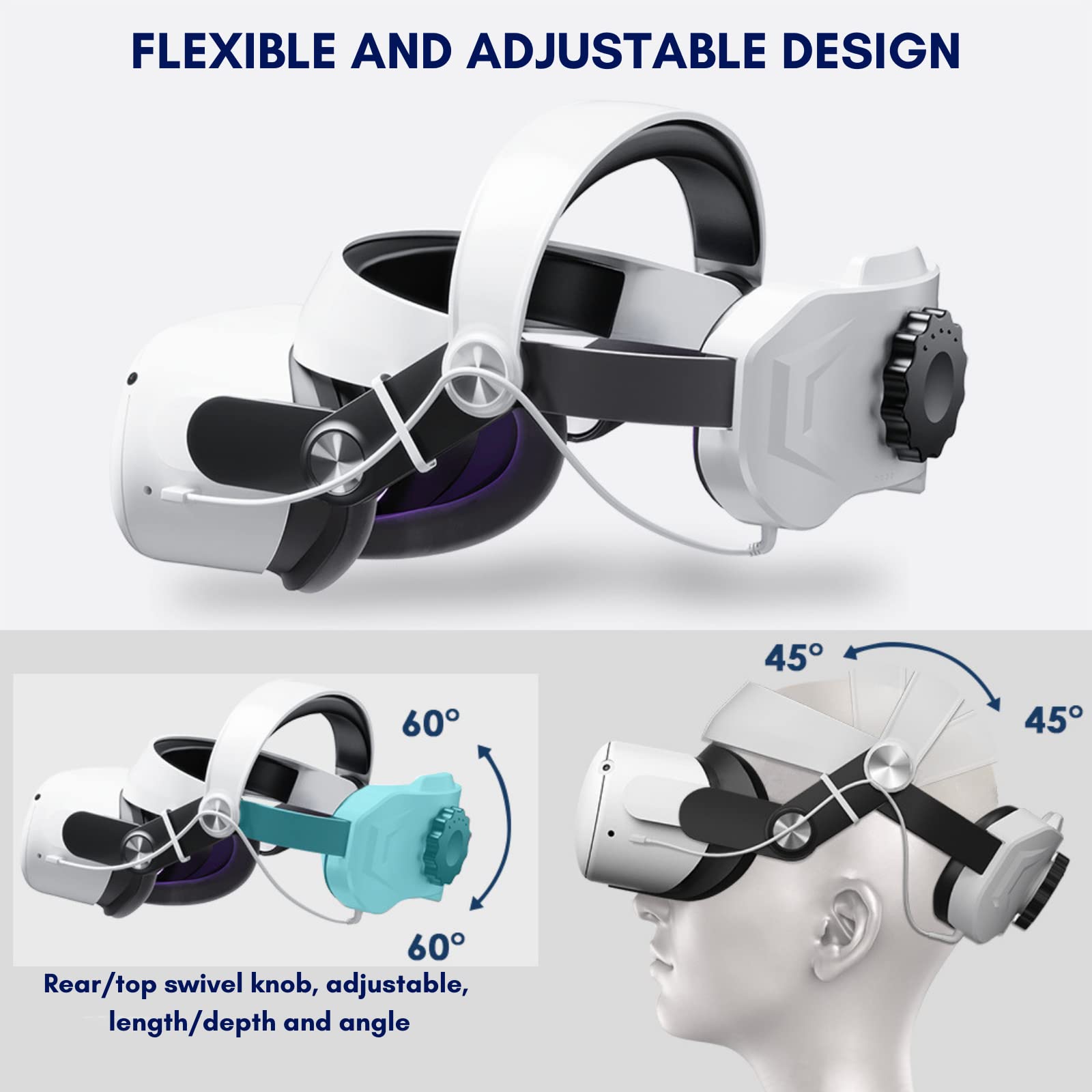 Meisuk 5200mAh Built-in Rechargeable Head Strap for Oculus Quest2 with Enhanced VR Support and Comfort. (White)