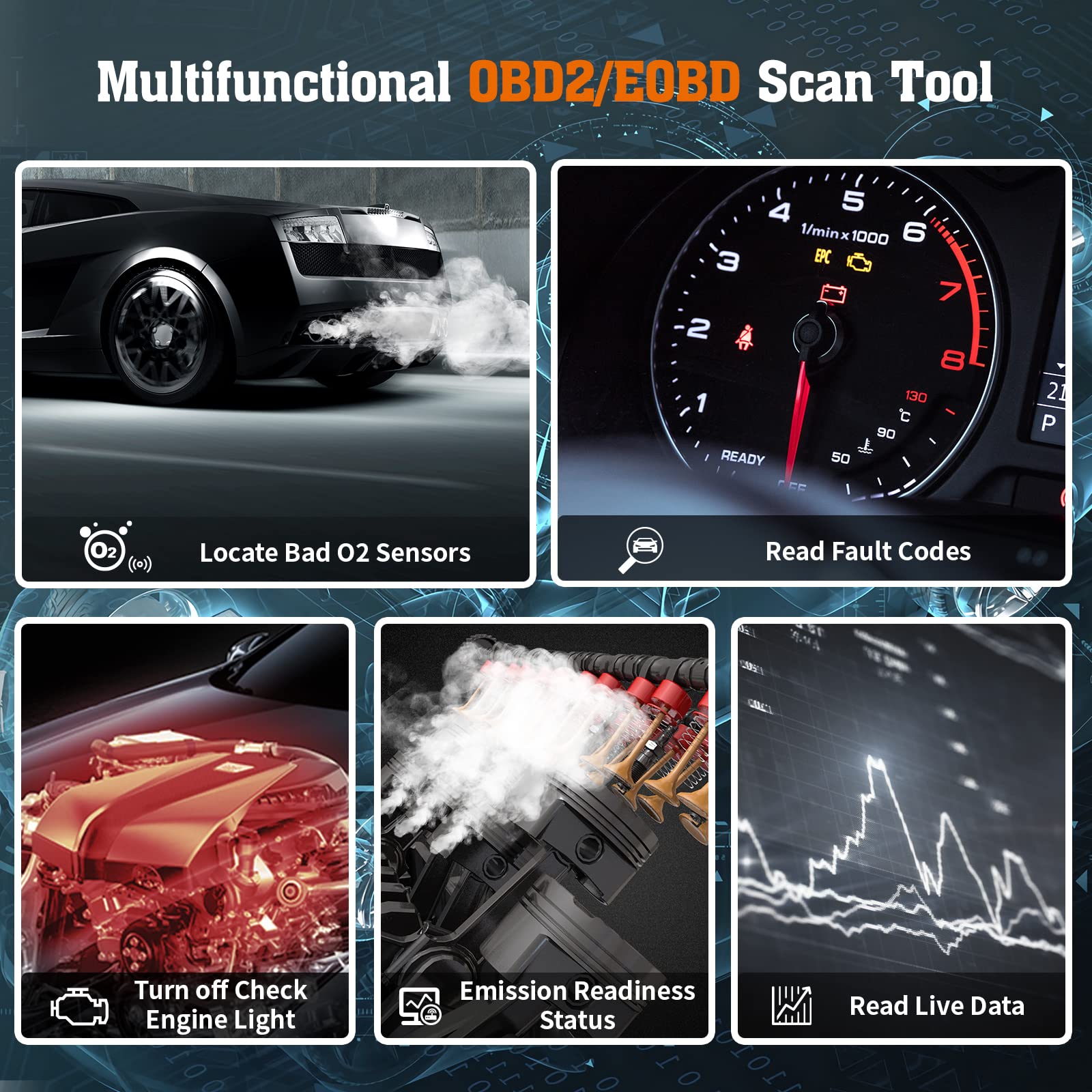 HINOY Hi-Max OBD2 Scanner, Enhanced Universal Car Engine Fault Code Reader & Live Data CAN Diagnostic Scan Tool for All OBD II Protocol Cars Since 1996