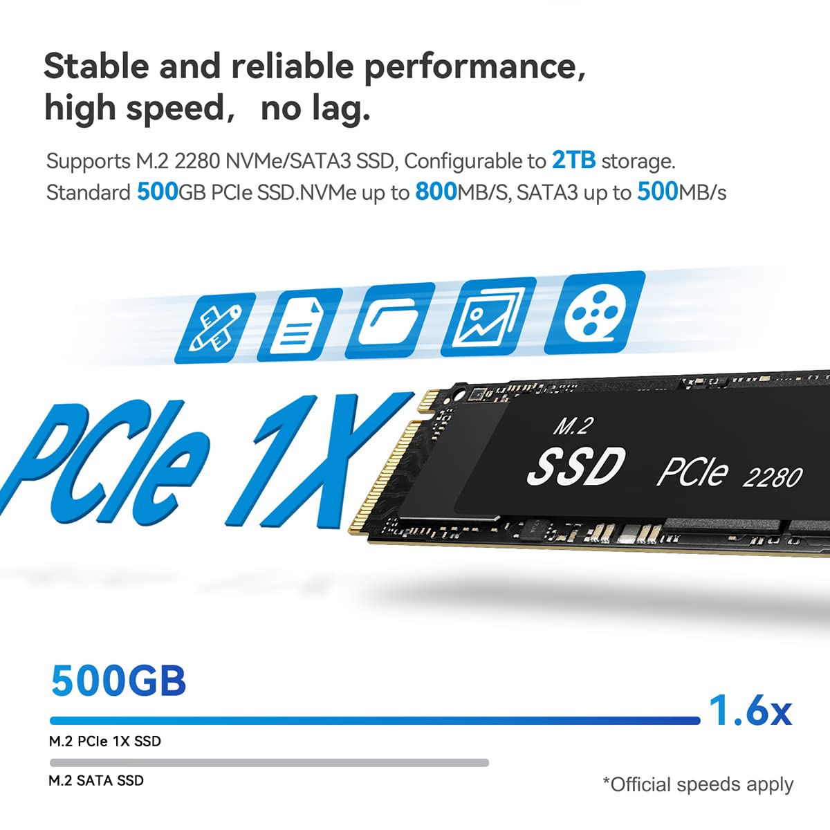 Mini Pc Computers with Intel 11th Gen 4 Cores N5095 Up to 2.9Ghz 8GBD DDR4 128GB SSD,Dual HDMI 4K 60hz/Gigabit Ethernet/Dual WiFi/BT/Support 2.5" HDD/SSD