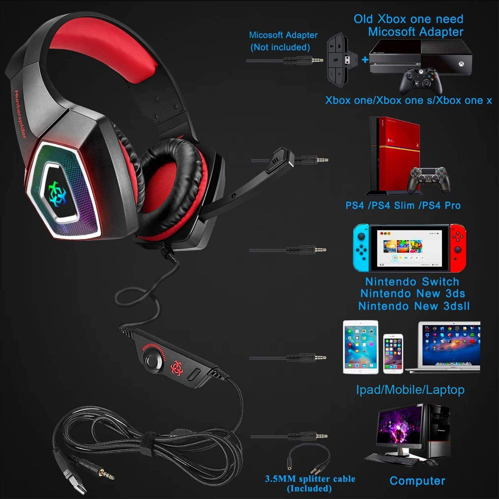 Hunterspider PS4 Gaming Headset, Gaming Headphones with Microphone, Noise Cancelling Stereo 7.1 Surround Sound Headset with Mic for Xbox PC, Unique 7 RGB Light.
