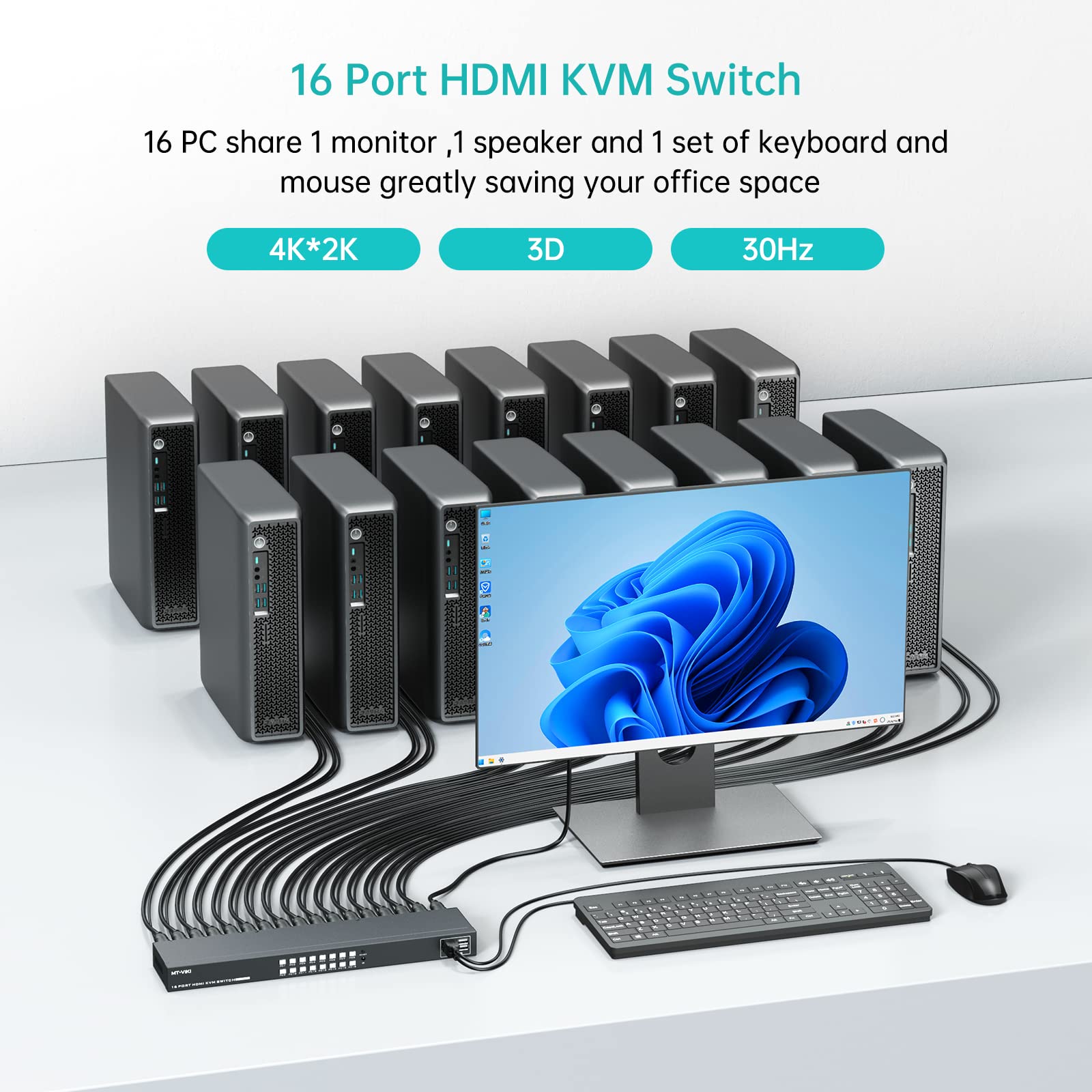 MT-VIKI 4K 16 Port KVM Switch HDMI, 4K@30Hz Rack Mount KVM Console w/16 Cables + 4 USB 2.0 Devices + IR Remote, Support EDID Storage, HDMI 1.4, HDCP 1.4 for 16 Computers/Servers, Fit 1U 19'' Rack
