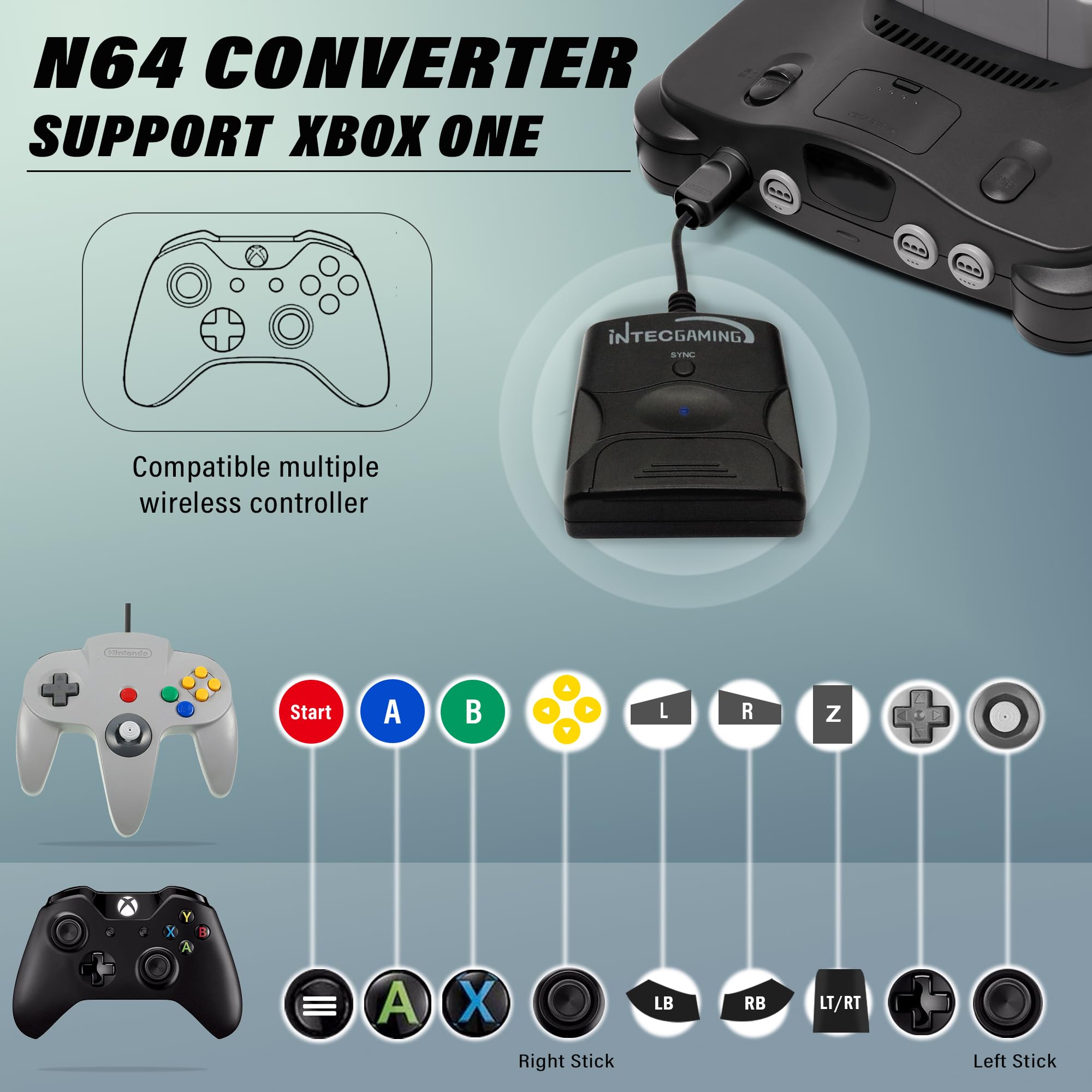 Intec Gaming N64 Converter- Support PS5/PS4, Xbox One, Switch Pro Wire-Less Controller Play Retro Console, Consoles Adapter