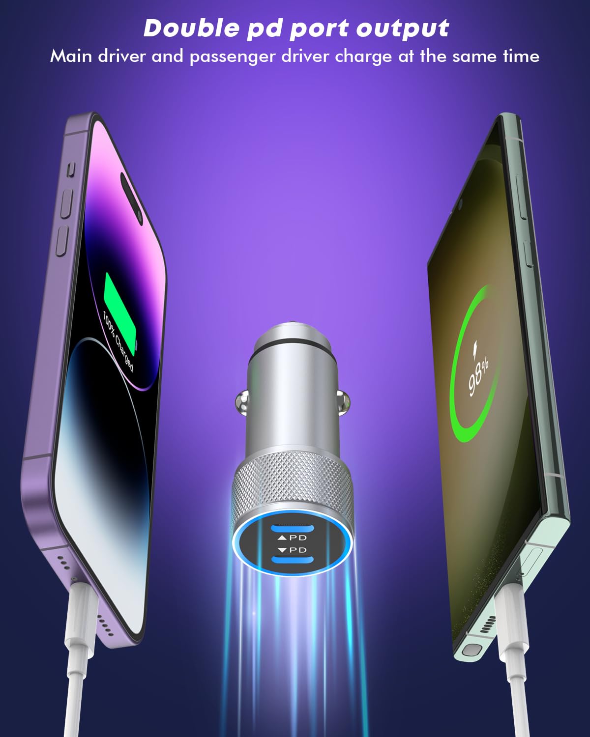 iPhone 15 Charger Car Adapter,2Pack Super Fast PD Dual Port Type C Car Charger Adapter Metal Mini Cigarette Lighter USB C iPhone 15 Charging Cable for iPhone 15/14/13/12/11/Samsung Galaxy S23/S22/iPad