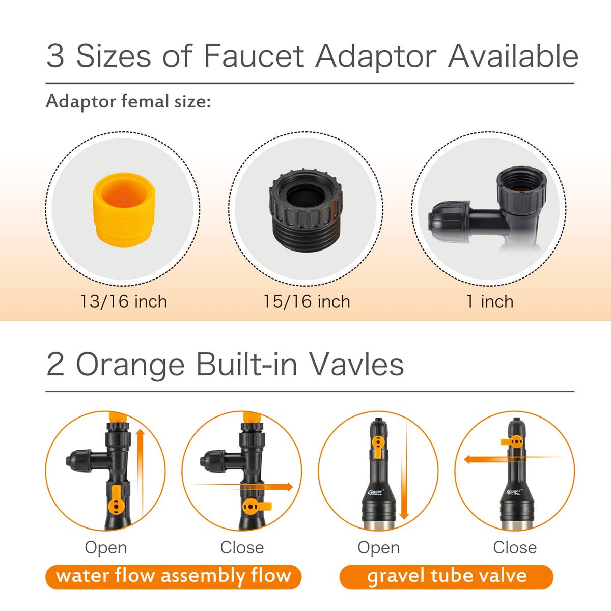 hygger 49ft Automatic Aquarium Water Changer, Siphon Fish Tank Gravel Vacuum Cleaner, with Flow Control Valve, Water Hose