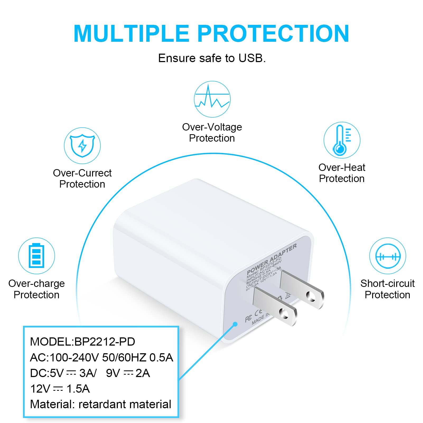 iPhone Fast Charger Block [2 Pack] USB C Wall Charger PD Power Adapter for iPhone 15 Pro/15 Pro Max/15/15 Plus/14 Pro/13/12/11/Pro/Max/Mini/SE/XS/XR, Samsung Galaxy S24 A15 A14 5G A13, Pixel 8 Pro/7a