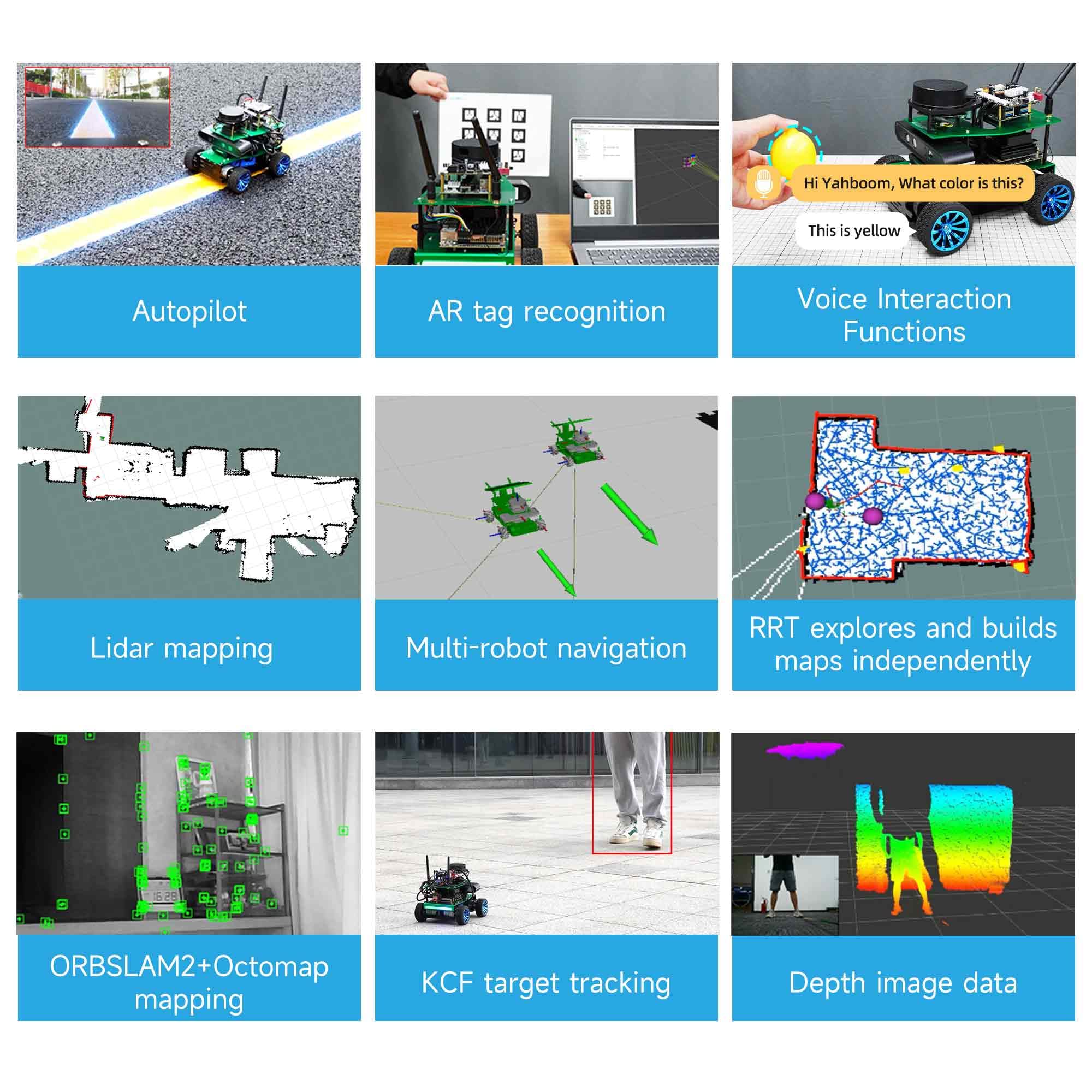 Radar Depth Camera Color Recognition Navigation ROS Robotics Learning Project Kit for Adults Teens(Jetson Nano NOT Include)