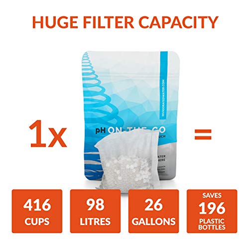 Invigorated Water Portable Alkaline Water Bottle - Enhances pH - Convenient Water Filter Functionality - Alkaline Water Bottle with Filter 580 ml - Alkaline Water Machine - Alkaline Water Sink Filter