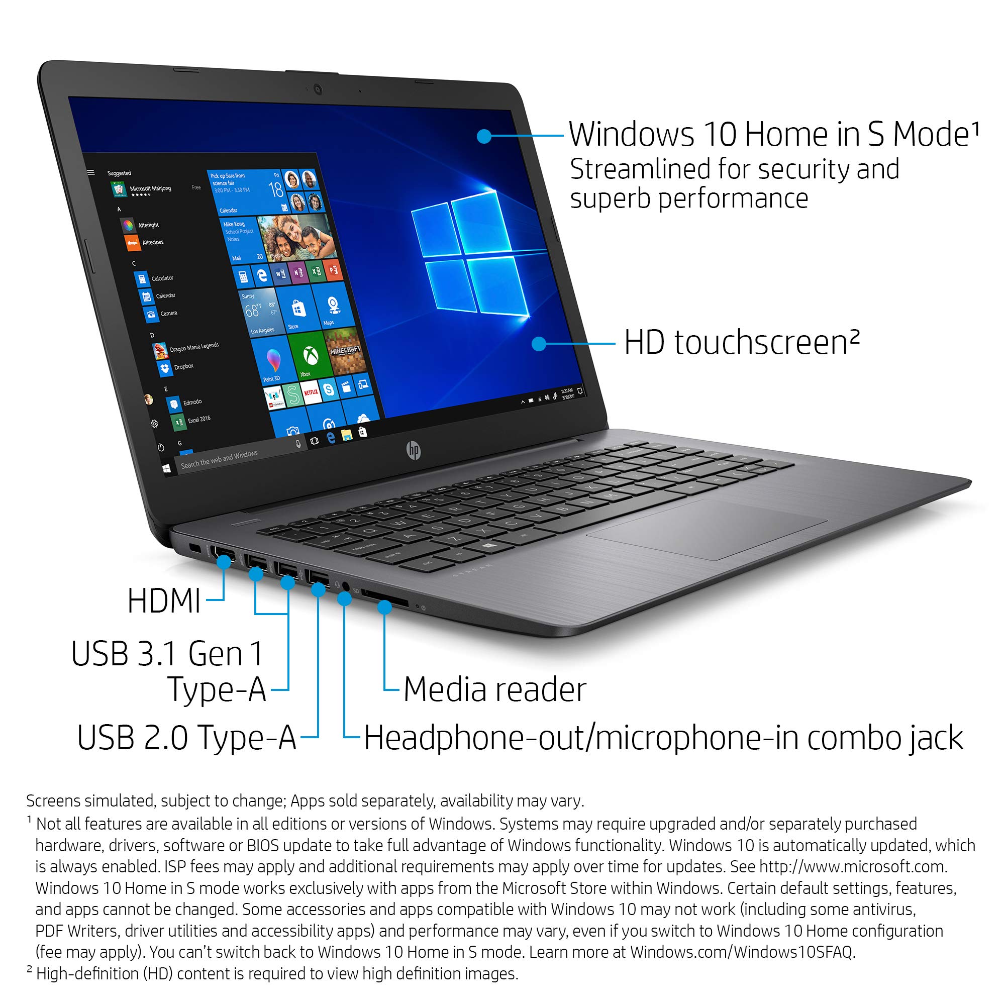 HP Stream 14-Inch Touchscreen Laptop, AMD Dual-Core A4-9120E Processor, 4 GB SDRAM, 64 GB eMMC, Windows 10 Home in S Mode with Office 365 Personal for One Year (14-ds0090nr, Royal Blue)