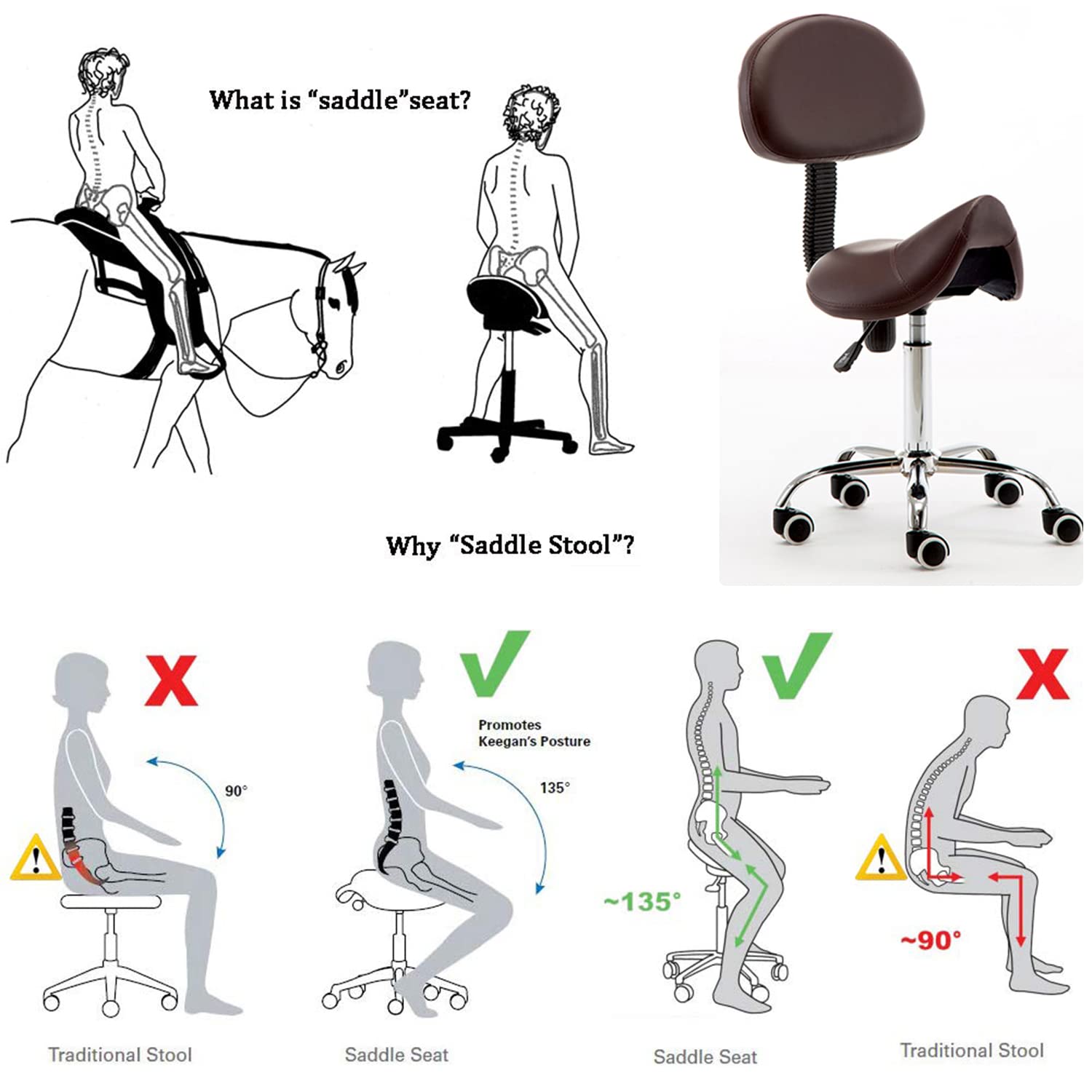 Professional Swive Saddle Stool Chairs,Adjustable Hight Ergonomic Rolling Salon Stool,for Medical Clinic Hospital Lab Pharmacy Studio Salon Workshop Home Office (with Backrest, Pink)