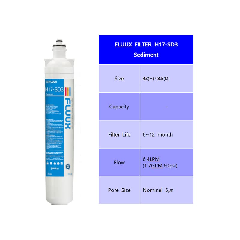 Microfilter MICROFILTER FLUUX H17-SD3,Sediment,Under Sink Water Filter 21K Gallons ,Includes Head,2Pack