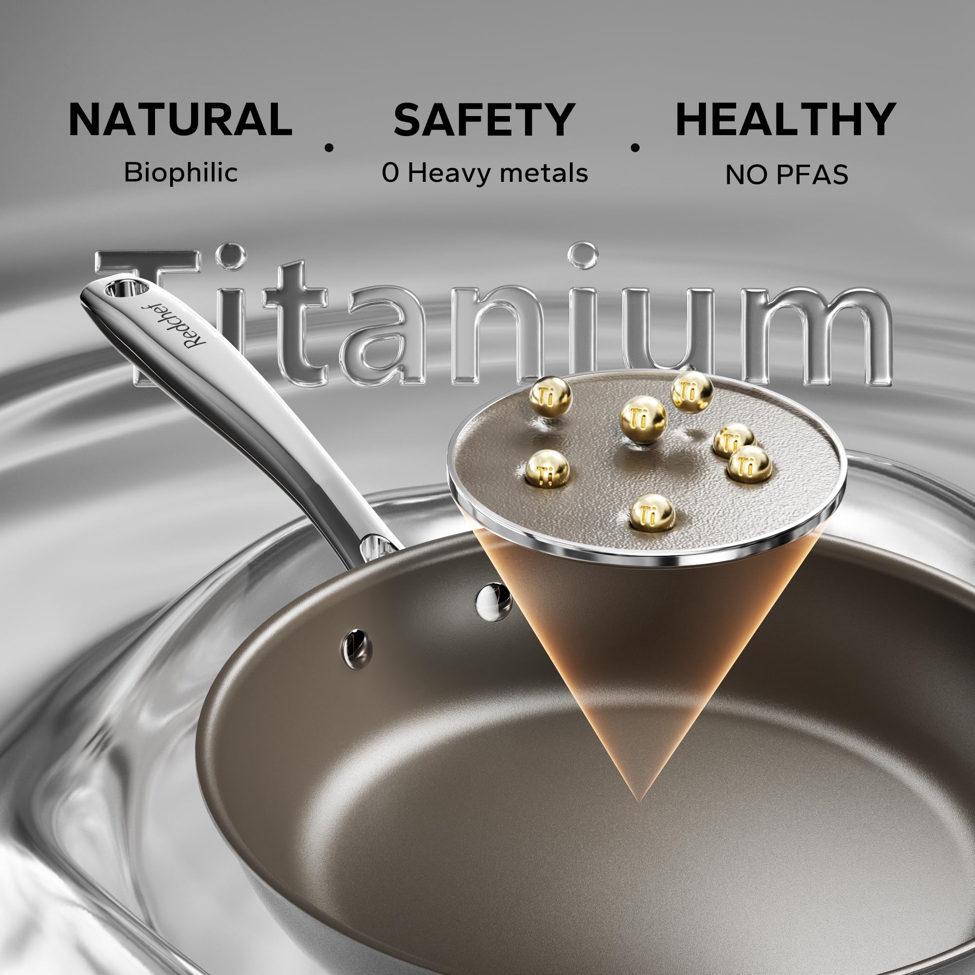 Redchef Nonstick Fry Pan, 11.5 Inch Ceramic Frying Pan, Non Stick Titanium Frying Pan, Stay-Cool Handle, Non Toxic, PFAS PFOA & PTFE Free, Dishwasher & Oven Safe, Compatible with All Cooktops