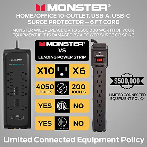 Monster Black Heavy Duty Surge Protector Power Strip 6 ft Cord with 10 120V-Outlet Extension, 2 Ethernet Switch Ports, 4050J Rating, 1 USB-A, and 1 USB-C Charging Ports β Ideal for Computers & Offices