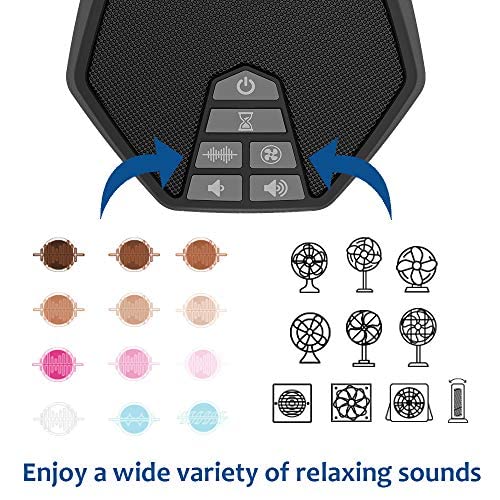 LectroFan EVO Guaranteed Non-Looping Sleep Sound Machine with 22 Unique Fan Sounds, White Noise Variations, and Ocean Sounds, with Sleep Timer
