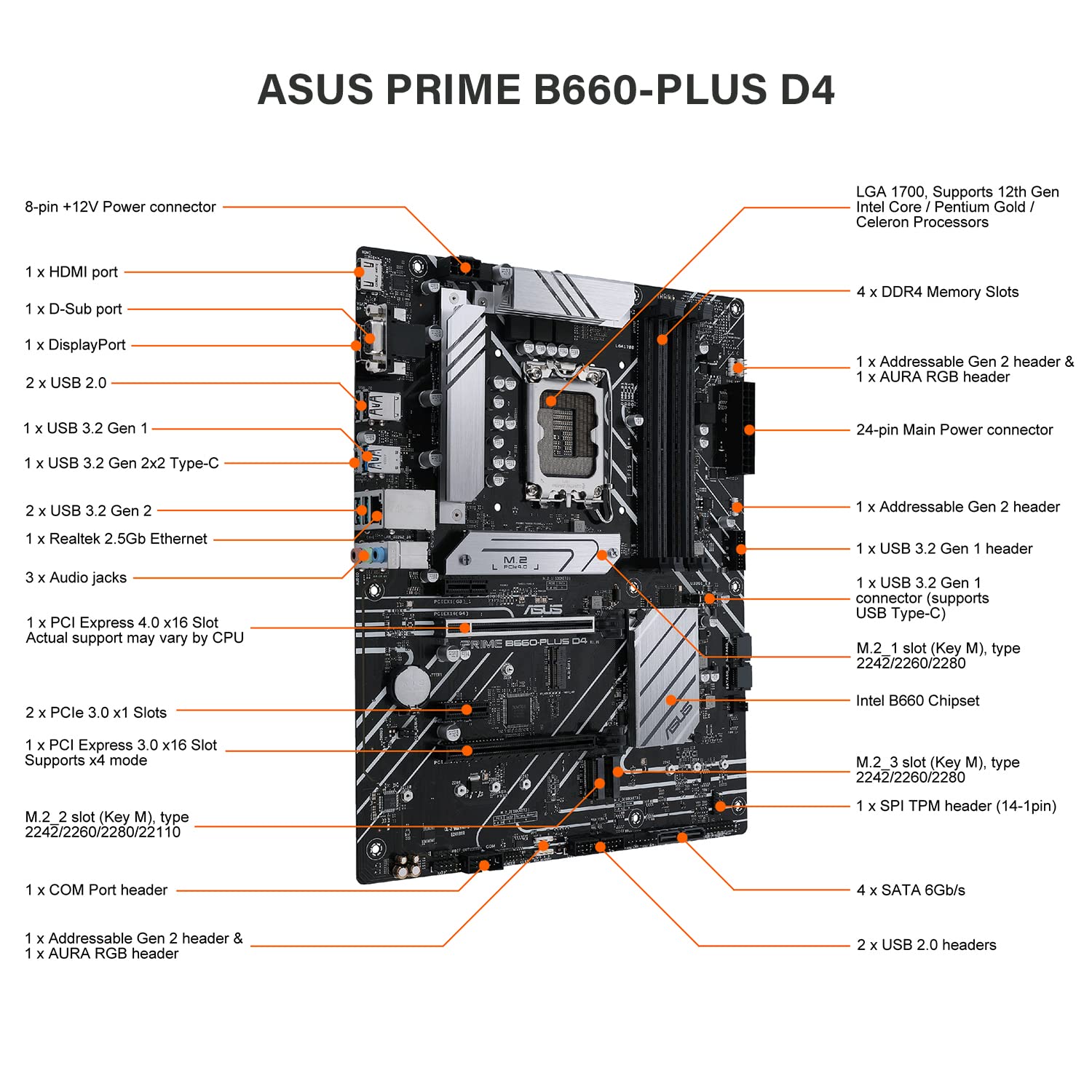 Micro Center Intel Core i5-12600K Desktop Processor 10 (6P+4E) Cores up to 4.9 GHz Unlocked with Prime B660-PLUS D4 Gaming Motherboard