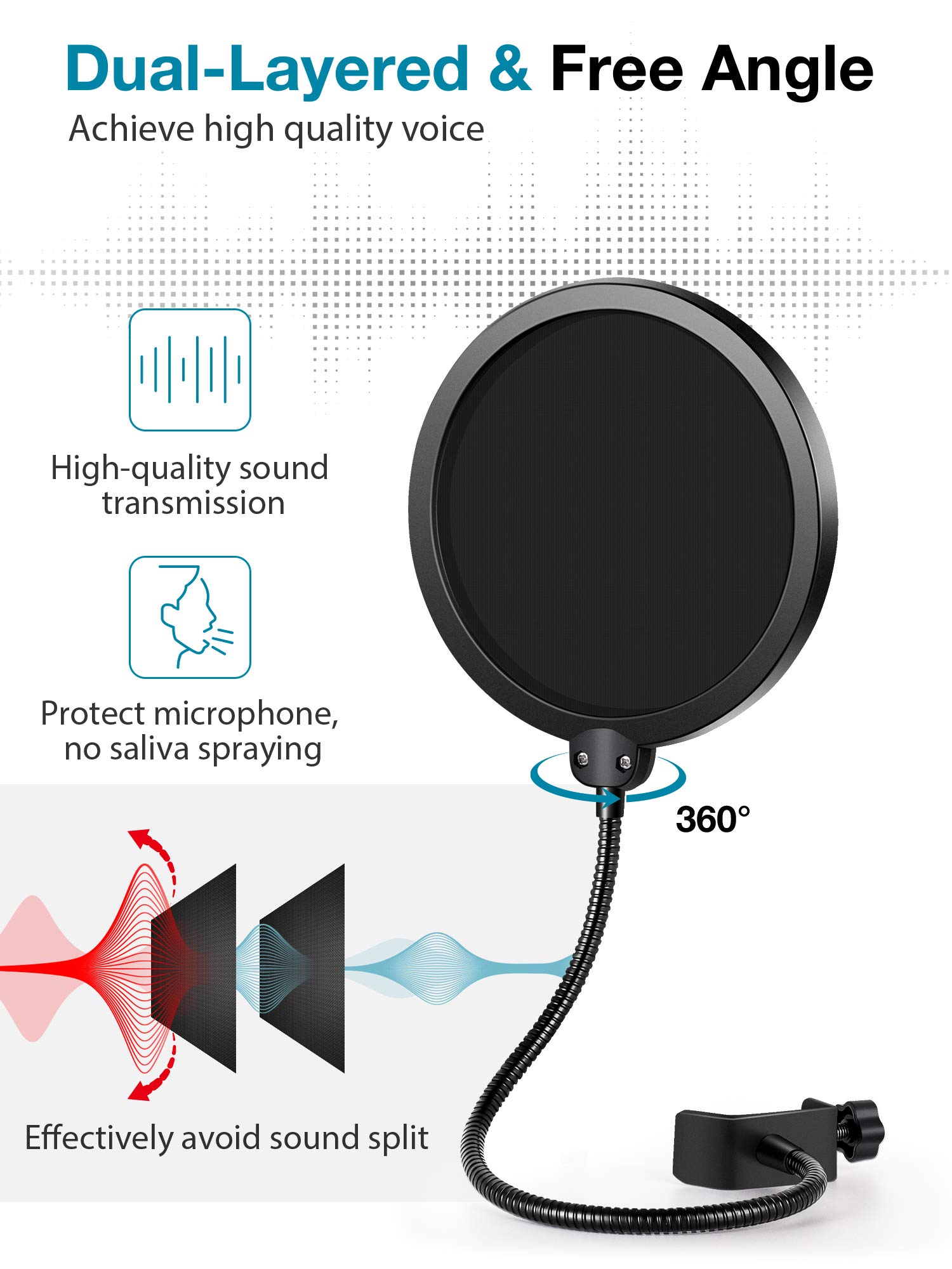InnoGear USB Microphone, 192KHZ/24BIT Plug & Play PC Computer Professional Cardioid Mic with Mic Stand Shock Mount Pop Filter USB Cable for Studio Podcasting YouTube Gaming Streaming