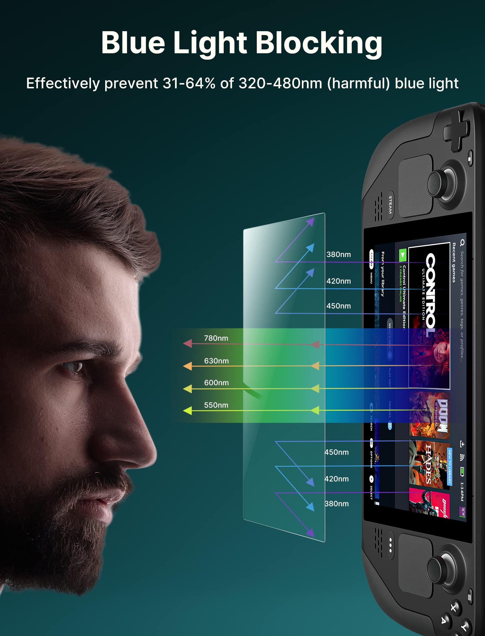 JSAUX 2-Pack Steam Deck Screen Protector, Anti Blue Light Glass Protector Eyes Friendly Easy to Install with Guiding Frame Scratch Resistant Tempered Glass for Steam Deck OLED, Come with Toolkits