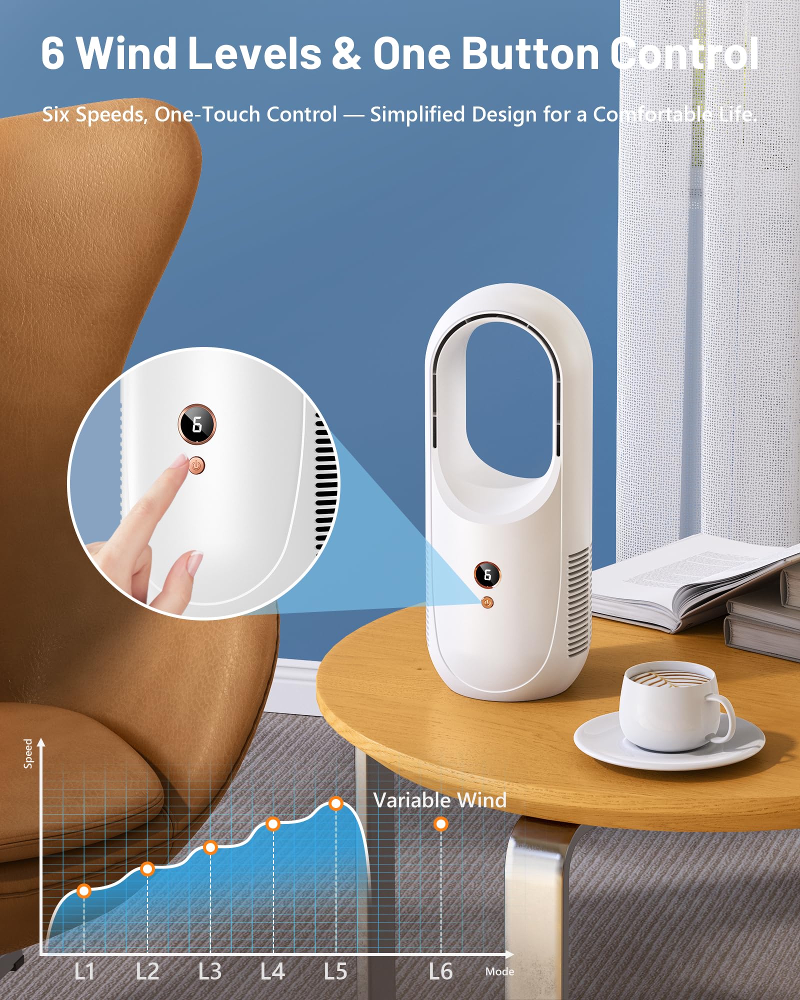 RELEXNOW 13.8" Bladeless Desk Fan - 6 Speed Modes, Small Bladelss rechargeable fan with 6000mAh Battery, Quite Office fan, Easy to Clean & Touch Control, Desk Fan Small Quite for Office, Bedroom