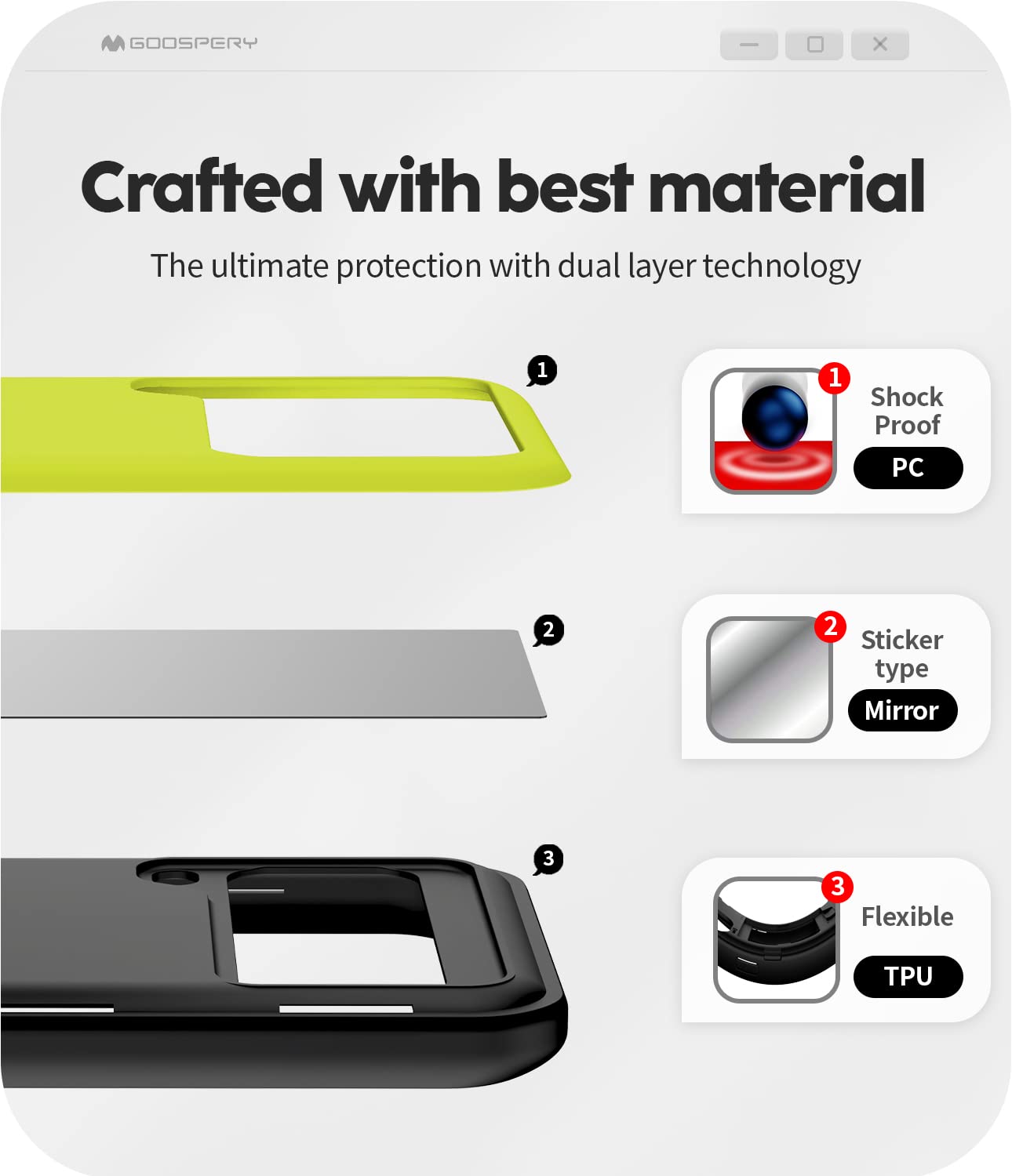 GOOSPERY Galaxy Z Flip 4 / Z Flip 3 Wallet Case with Card Holder, Protective Dual Layer Bumper Phone Case, Lime