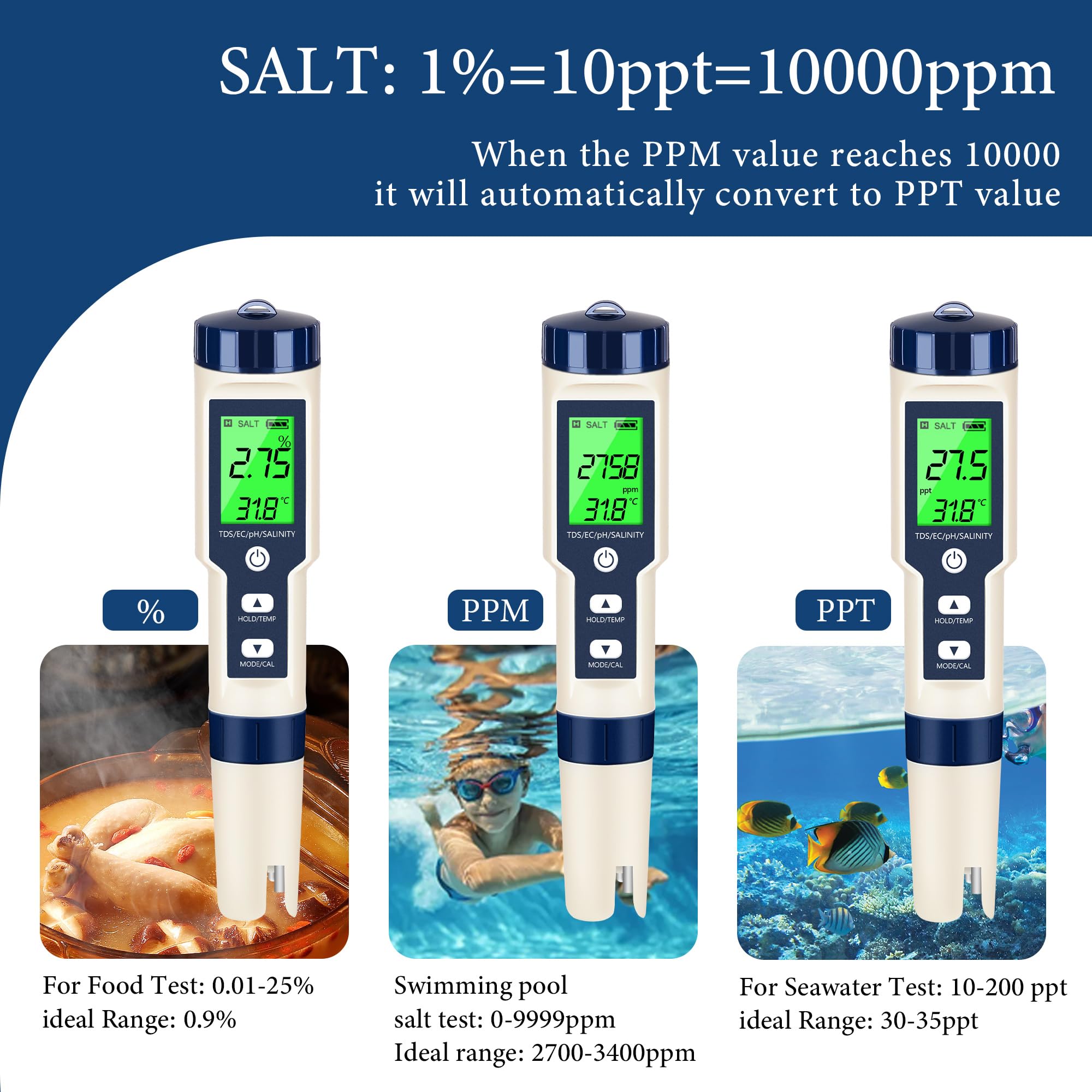 pH Meter for Water,Pool Water Tester 5 in 1 pH/TDS/Salinity/Temp&EC Meter,IP67 Waterproof pH Tester,TDS Meter Digital Water Tester with Backlit,Salt Water Pool Testing Kit for Aquarium & Seawater.