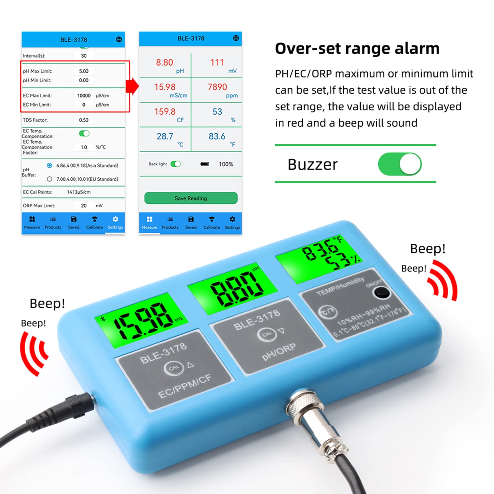 PH Meter, Water Quality Tester 7 in 1 IP67 Buzzer Alarm for Swimming Pools (US Plug 110V)