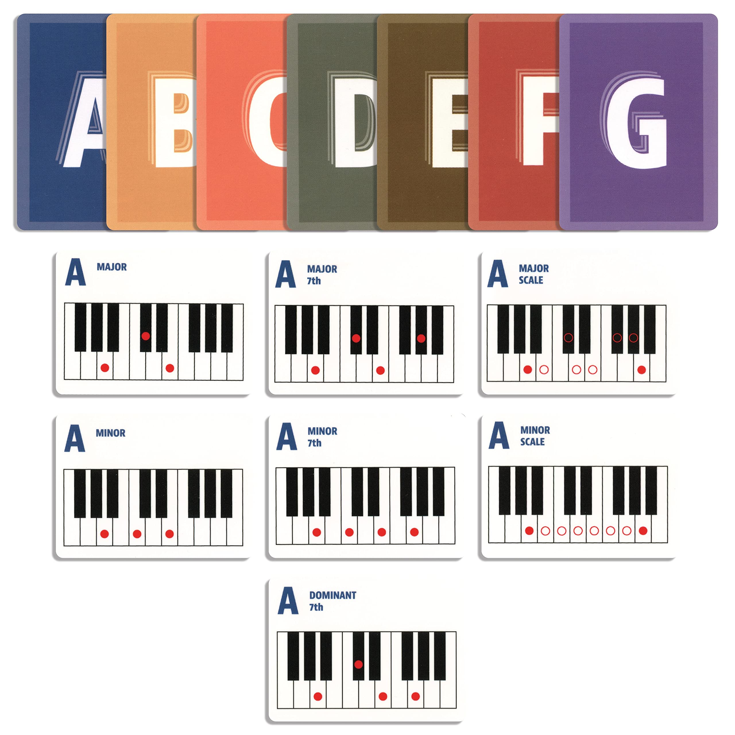 Learn Piano Chord and Scale Flash Cards - 49 Essential Piano Flash Cards for Beginners or Kids | Charts to Learn | Practice | Teach