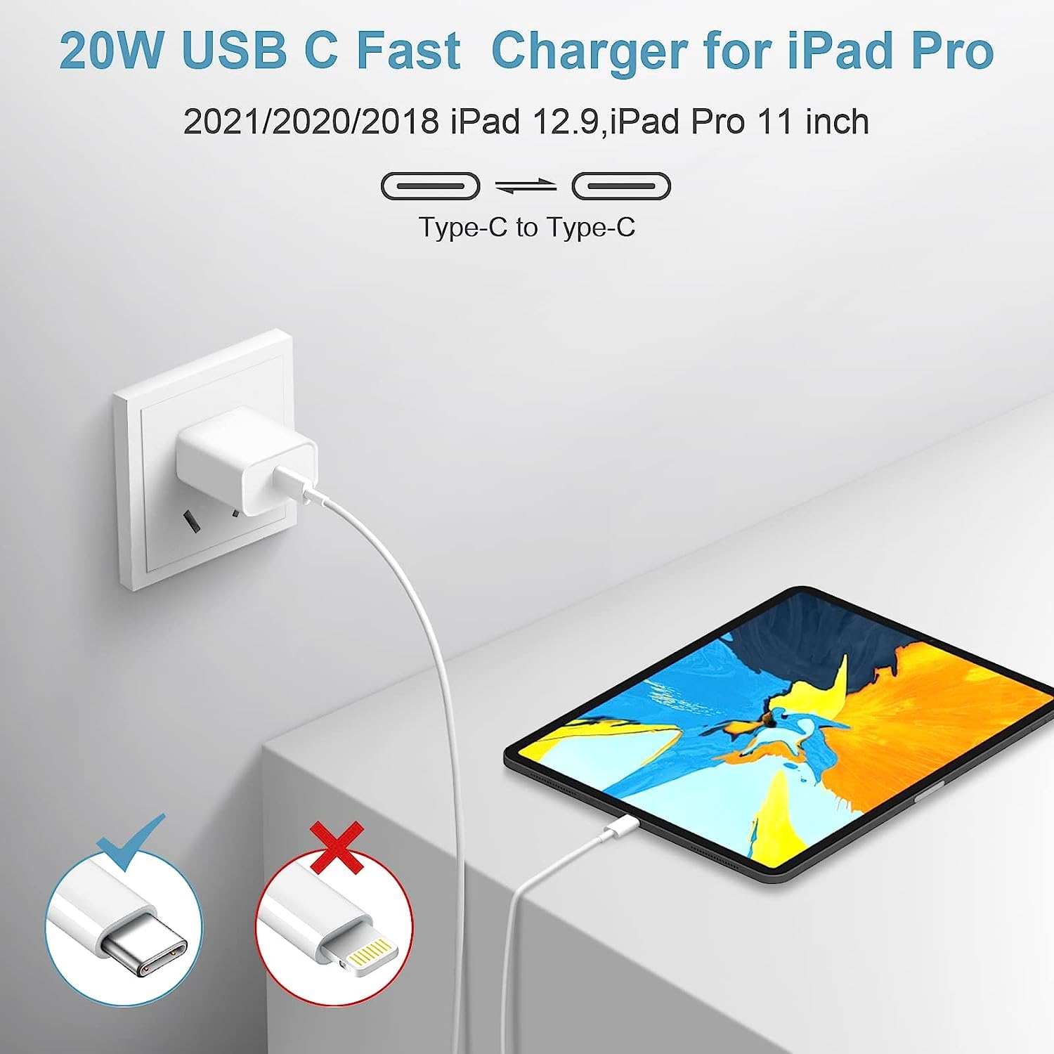 iPhone 15 Charger USB C Fast Charging Type C iPad Pro Charger, 6FT USB C Fast Charger Block Compatible with iPhone 15/ iPhone 15 Pro/iPhone 15 Pro Max,iPad Pro,iPad Mini/Galaxy/AirPods Pro (1-Pack)