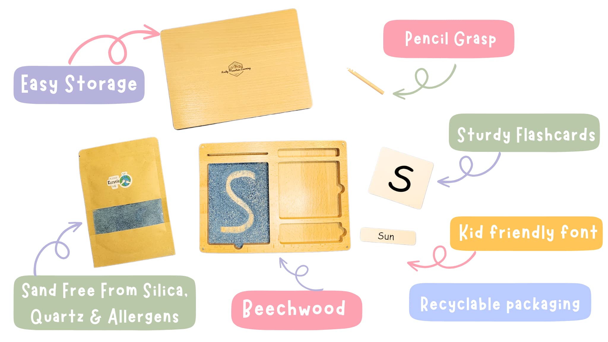 Montessori Sand Tray for Kids 3 4 5 6 Years Old Sand Writing Tray Learning Sensory Toy Educational Alphabet and Phonic Words Comes with Sand, Tray, Lid, 2 Sets of Flashcards, Stylus (Dark Blue)
