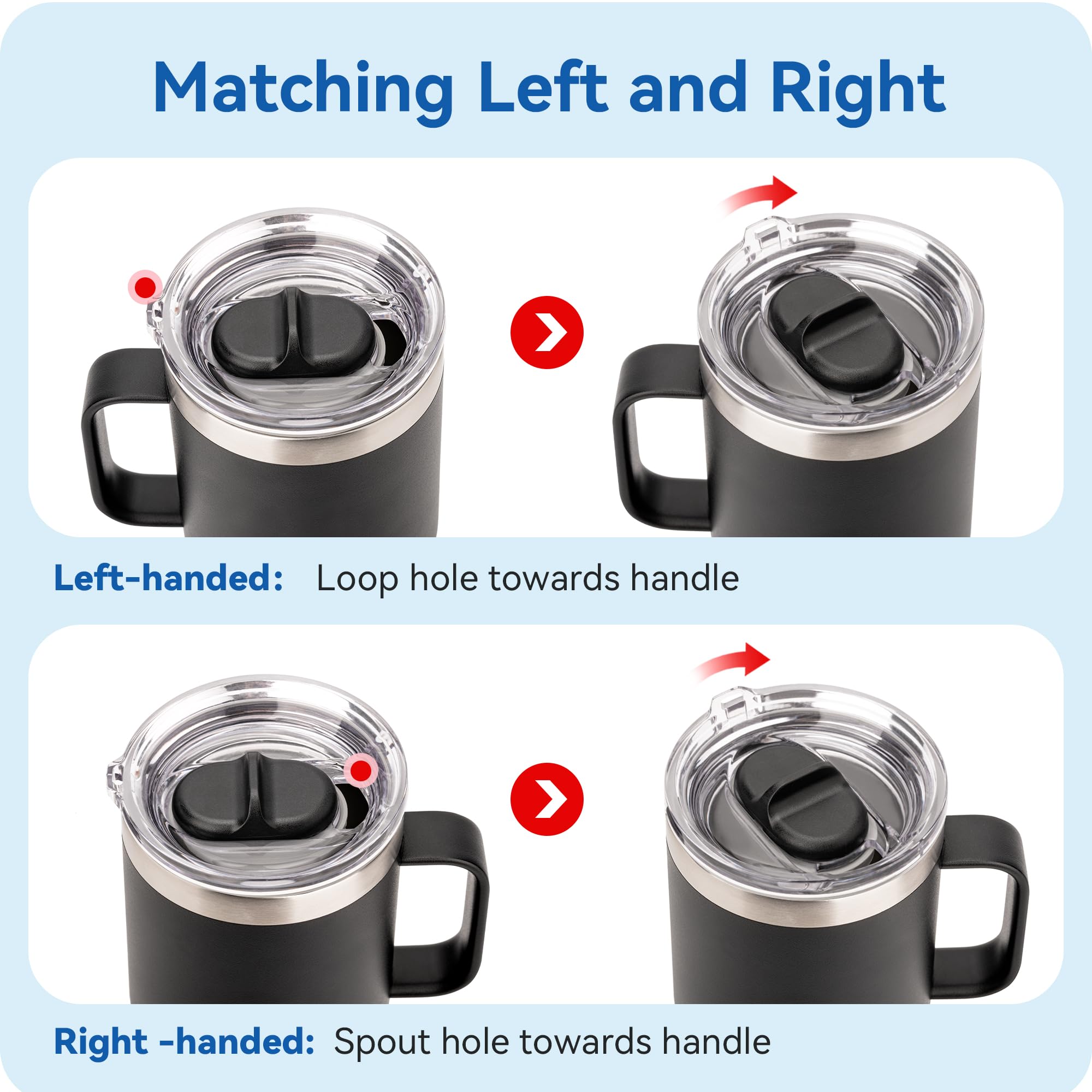 Prurex 20 oz Stronghold Lid for YETl Rambler Travel Mug Only,Replacement Screw Top Lid for Yeti 3.07" Diameter Threaded Tumbler,Straw Friendly,BPA Free(1 pack)