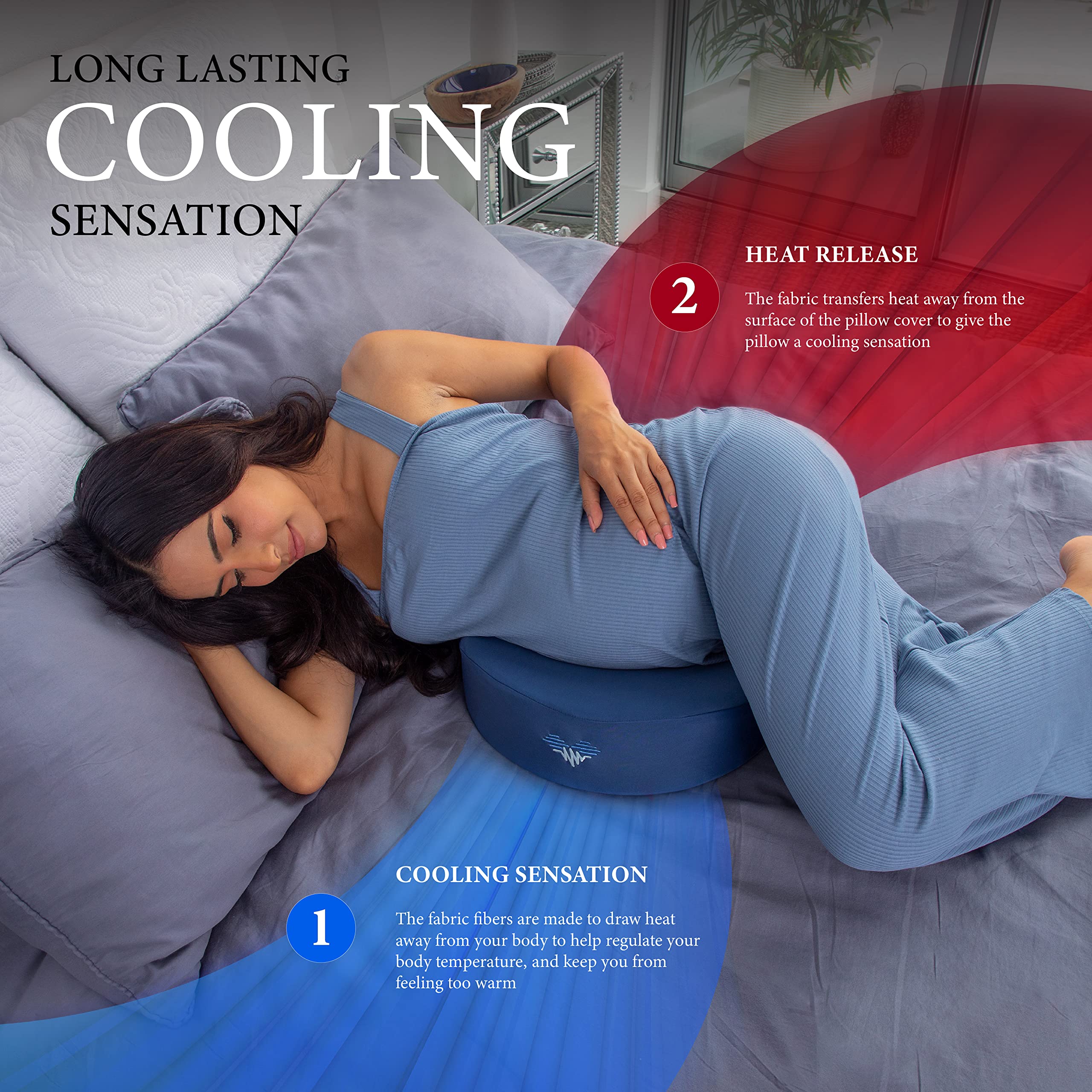 Pharmedoc Pregnancy Pillow, Cooling Belly Wedge Pillow for Sleeping, Maternity Pillow, Belly Wedge Memory Foam, Pregnancy Must Haves, New Mom Gifts for Women, Cooling Cover Navy