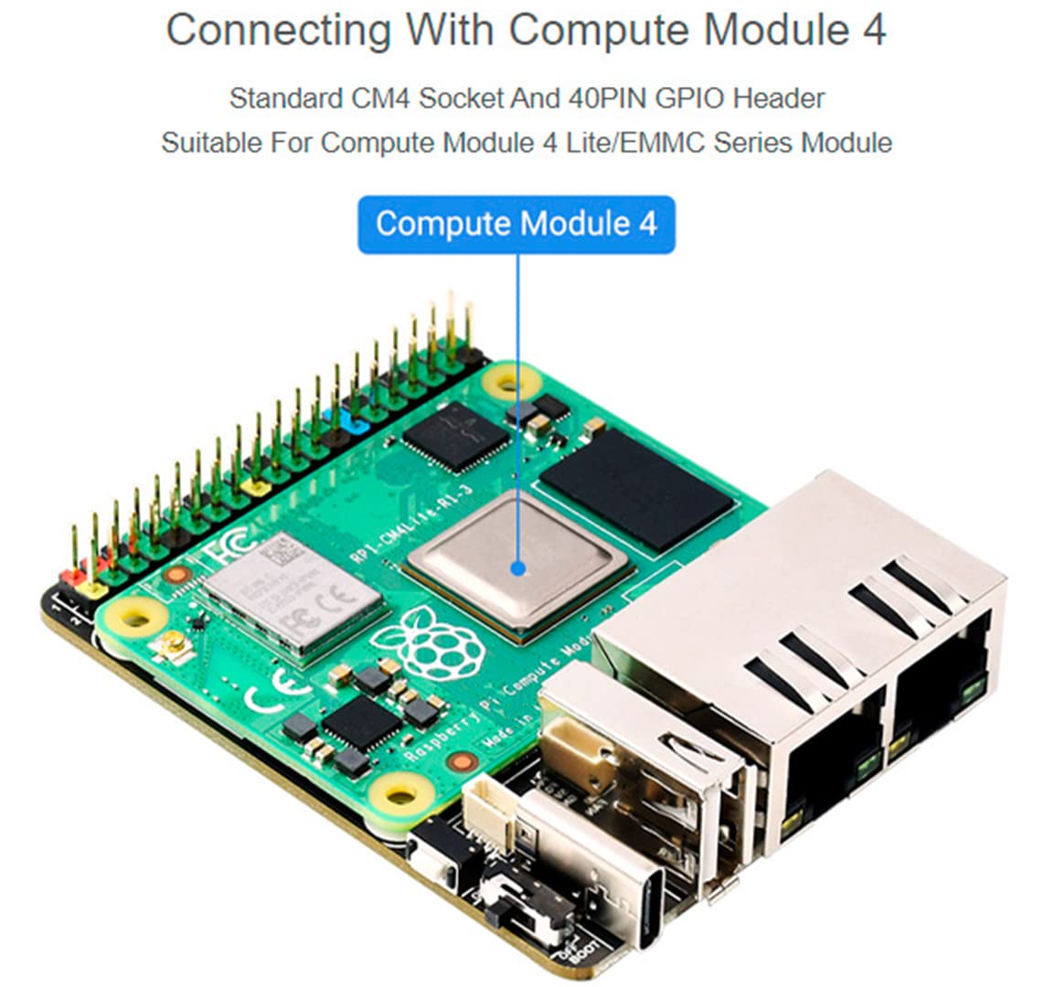Mini Dual Gigabit Ethernet Base Board for Raspberry Pi Compute Module 4 Lite/eMMC Series,Onboard Dual Gigabit Ethernet RJ45,USB 2.0 Port Connector,40PIN GPIO Header
