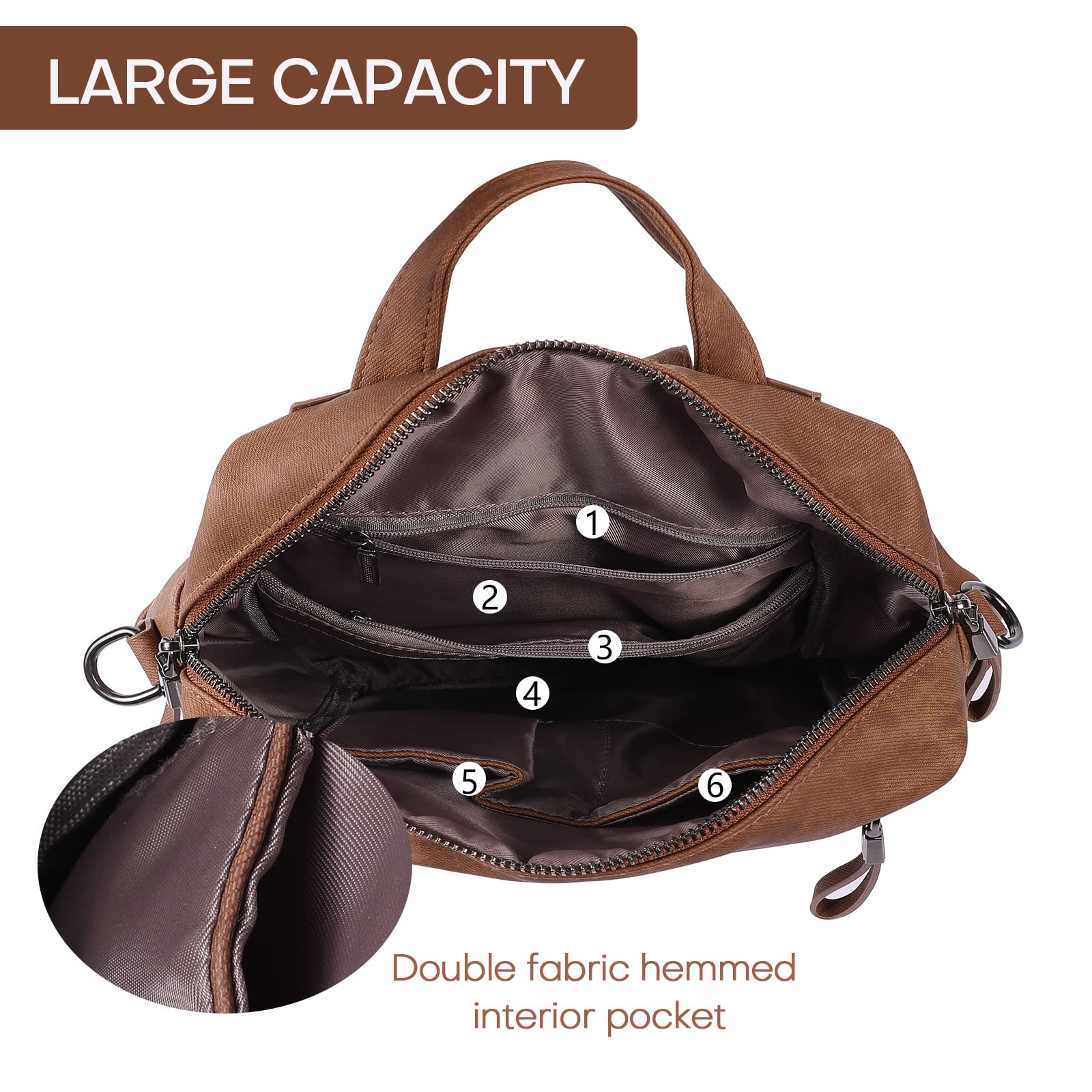 Konelia PU Leather Backpack Purse for Women Fashion Multipurpose Design Handbag Ladies Shoulder Bags Travel Backpack Blue