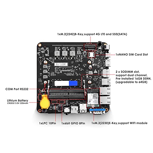 MINIX NGC-7 Pro Mini PC i7-10510U,16GB/512GB M.2 NVMe SSD Windows 11 Pro Mini Computer, Triple 4K @ 60Hz Display/HDMI 2.0/ USB-C/DP/2xGigabit Ethernet/4USB 3.1. Support 4G LTE, Auto Power On.