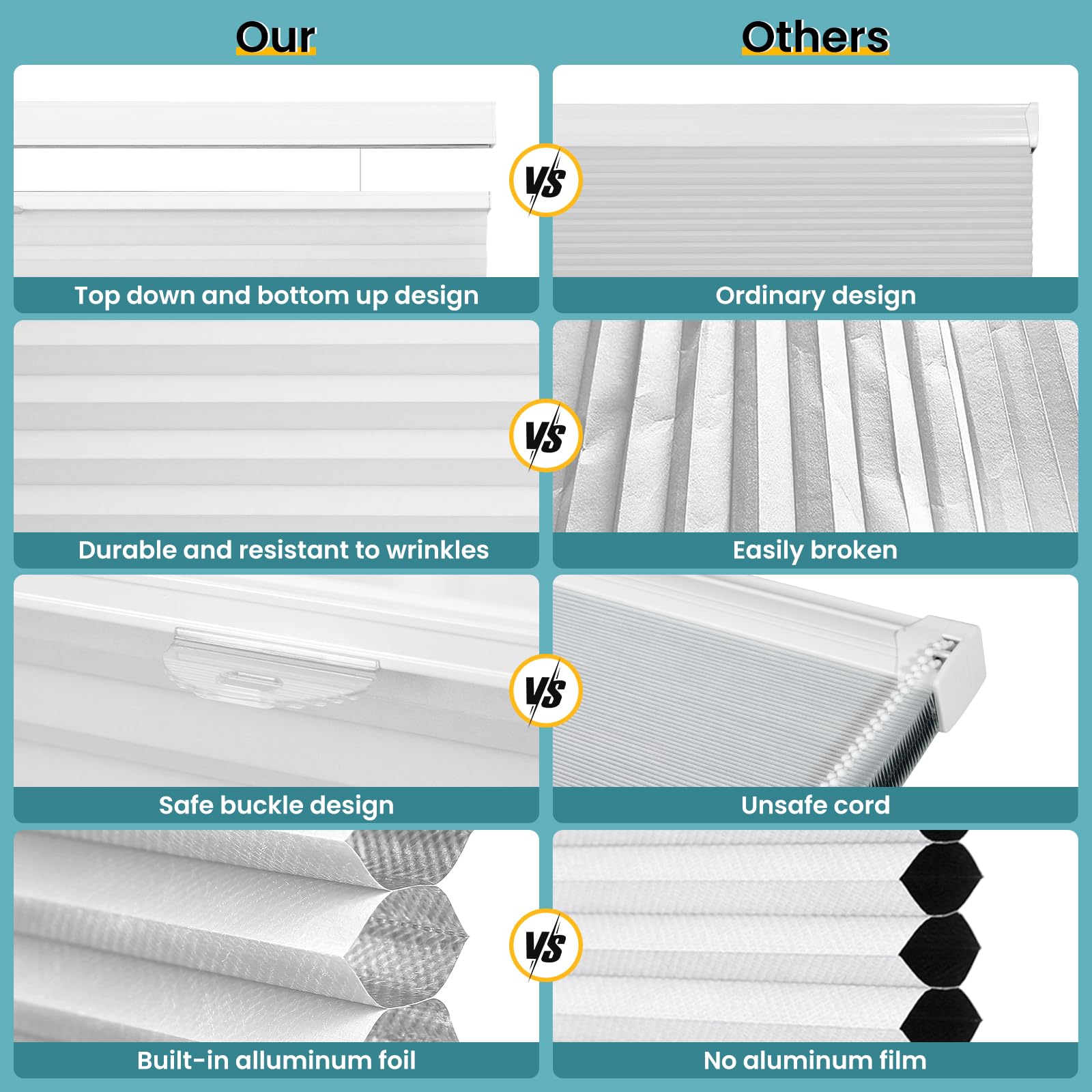 Grandekor Top Down Bottom Up Cellular Shades Cordless, Pull Down Honeycomb Blinds for Windows Room Darkening Blinds & Shades for Living Room Bedroom, Blackout, White, 32" Wx64 H