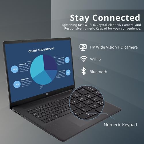 HP 17.3” FHD Business Laptop, Intel Core i7-1255U, Intel Iris Xe Graphics, 16GB RAM, 256GB SSD, Wi-Fi 6, Bluetooth, Black, Windows 11 Pro, 32GB Hotface USB Card