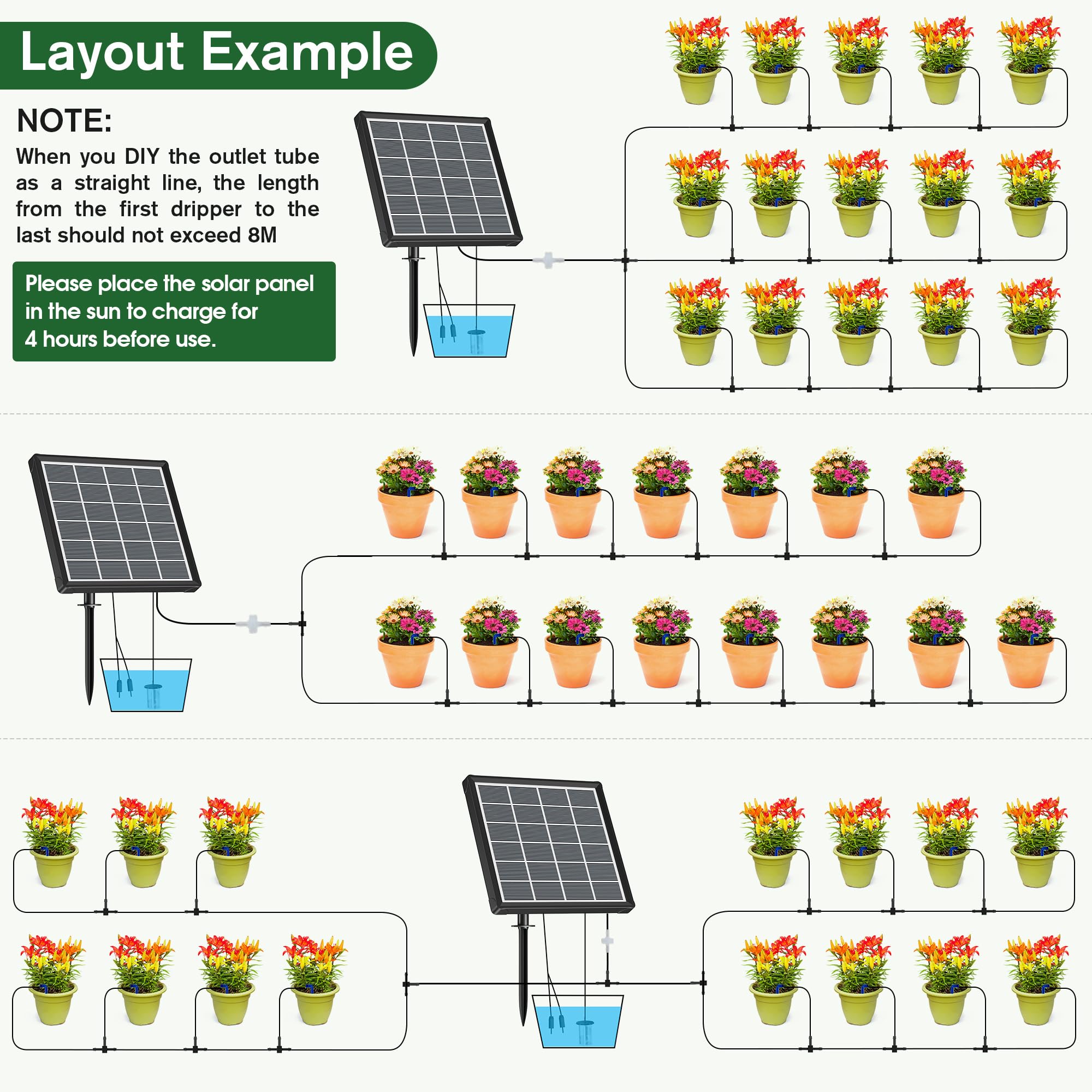 NFESOLAR Solar Drip Irrigation System Outdoor with 2200mAh Battery Backup, 6 Timing Modes, Supported 15 Pots Plants, Solar Watering System for Garden Green House