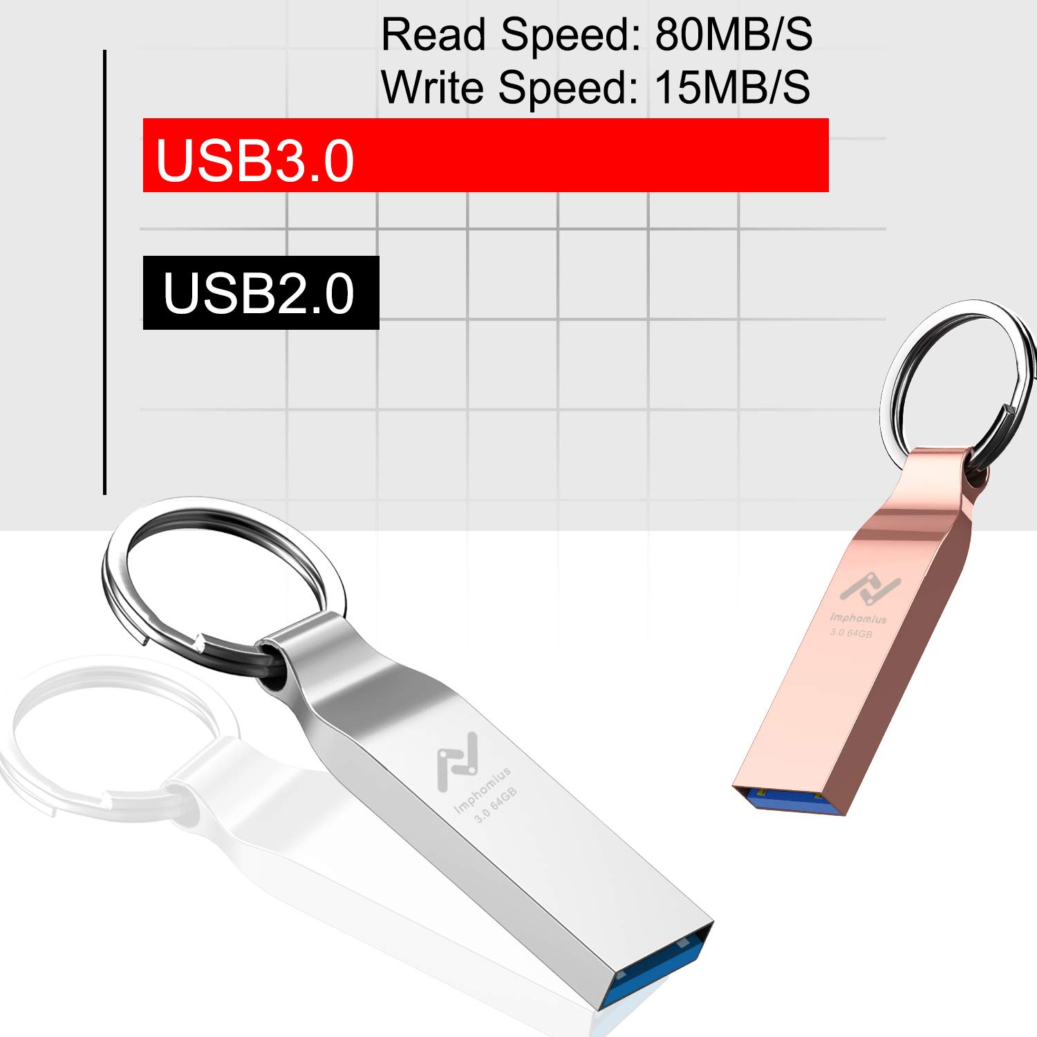 Imphomius 64GB USB 3.0 Flash Drive 2 Pack Metal Thumb Drive with Keychain 64 GB Waterproof Jump Drive 2Pack Memory Sticks for Computer/ Laptop Storage Backup (Rose Gold/ Silver)