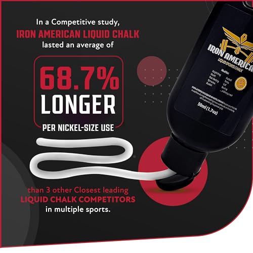 IRON AMERICAN Liquid Chalk - No-Mess Long-Lasting Grip Chalk for Weightlifting, Gymnastics, Rock Climbing, and Fitness Training - 50ml Travel Bottle - Advanced Hand Chalk for Gym