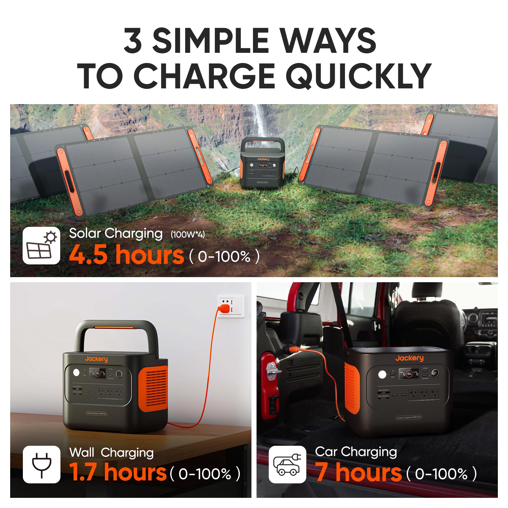 Jackery 1000 Plus Solar Generator, 1264Wh Portable Power Station with 2xSolarSaga 100W Solar Panels, 2000W Output Expandable Home Backup Power for Off-grid Living, Outdoor Camping and Exploration