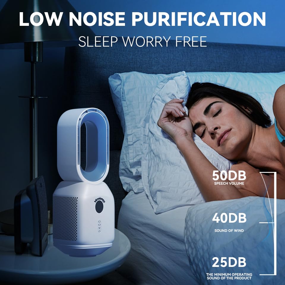 Microionxyz F8-AR Anion fans,air purifier machine ,No Consumables,Remove smoke,pollen,odor,suitable for Living room, office,automotive,travel,petting room, (F8-purifier)