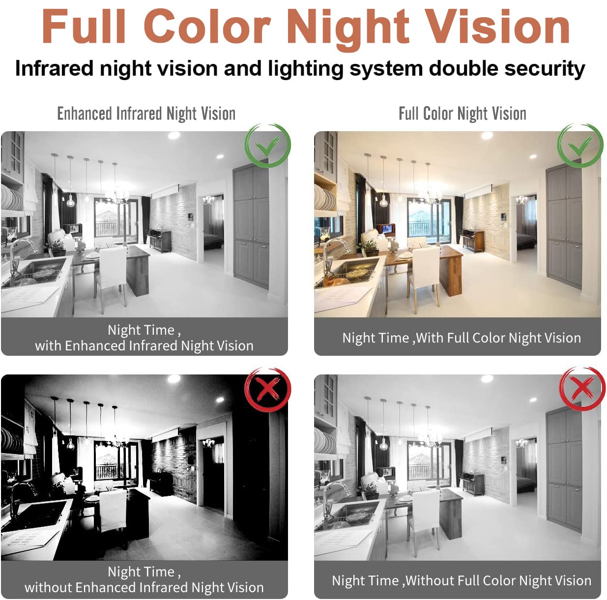 MonAdd 1080P Light Bulb Camera, PTZ E27 Wireless Camera Light Bulb WiFi Camera, 360 Degree Night Vision Light Socket Camera for Home, Indoor and Outdoor, Baby,Pet