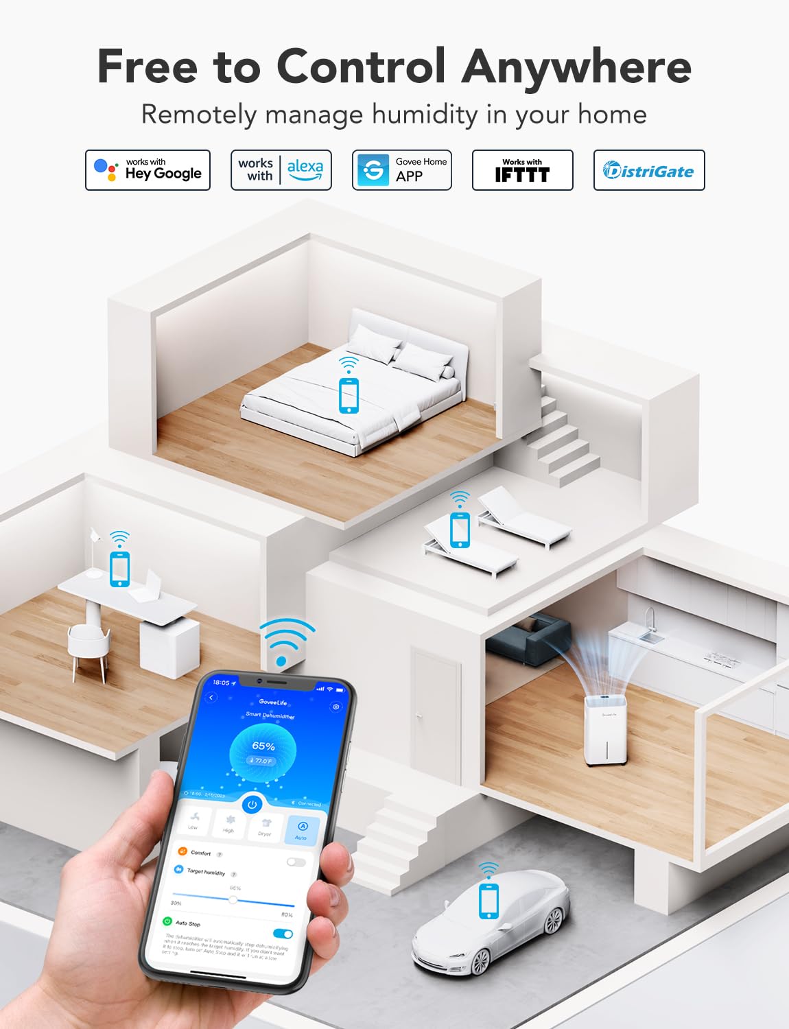 GoveeLife Smart Dehumidifier for Basement Upgraded, Max 50 Pint Energy Star Certified WIFI with Drain Hose Continuous Drainage, Remote Control Dehumidifiers Home, Bathroom, Closet