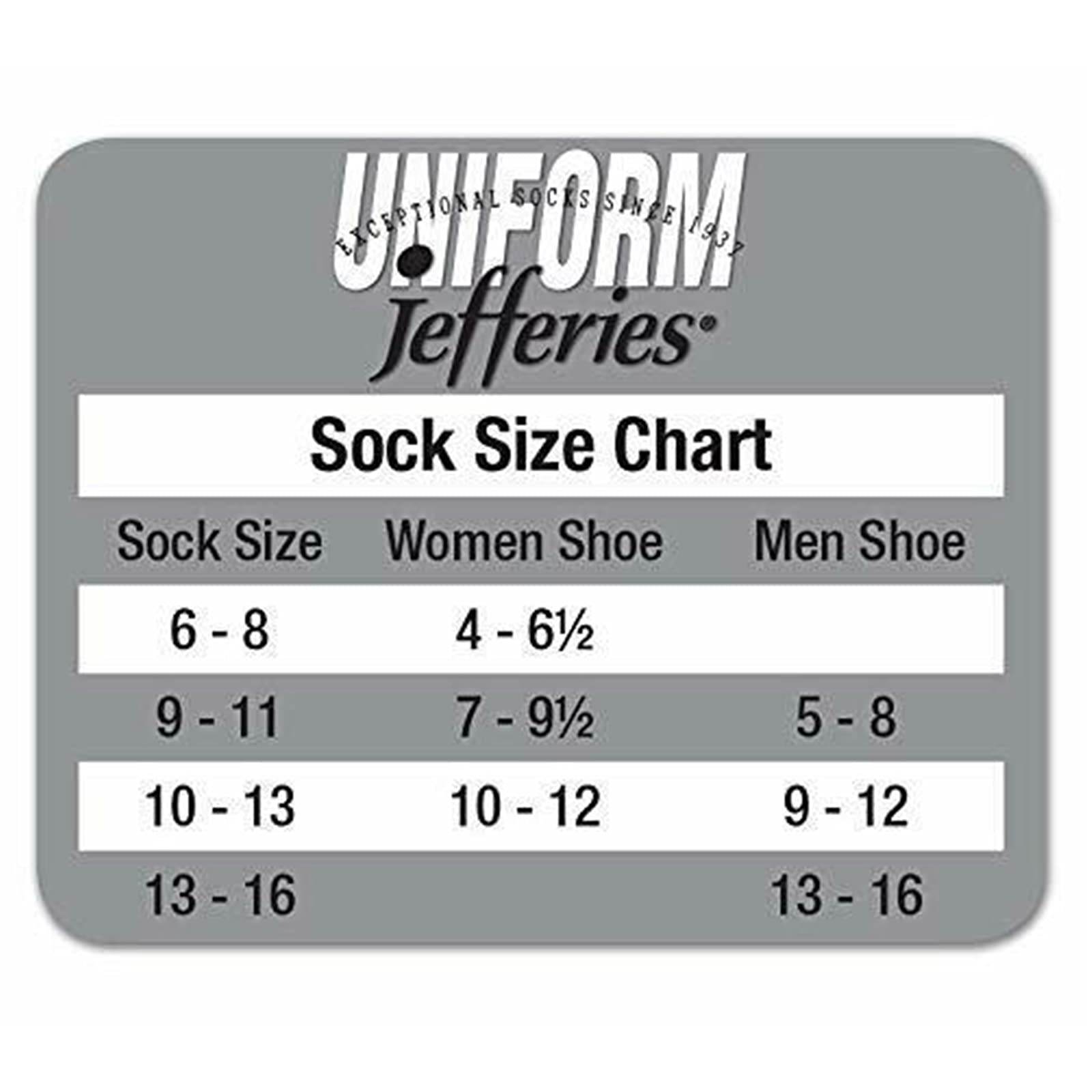 Jefferies Socks Mens Womens Military Coolmax Mesh Cushion Low Cut Socks 4 Pair Pack (9-11, White)