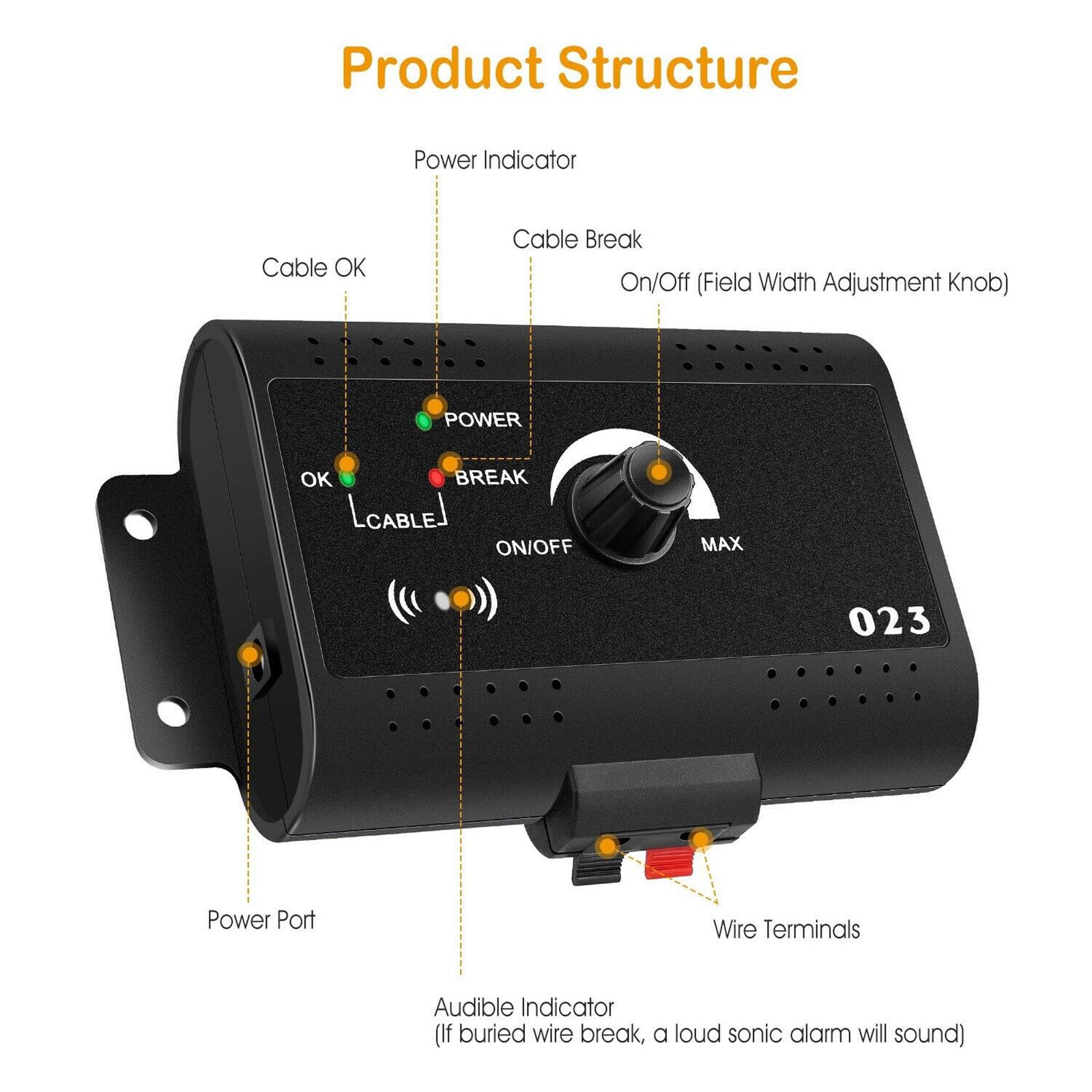 HOFCIOYT Electronic Pet Fencing System Wireless Electric Dog Fence System Underground/In-ground Electronic Pet Containment System Max. 5000㎡ Adjustable Effective with One Battery-operared Training,fo