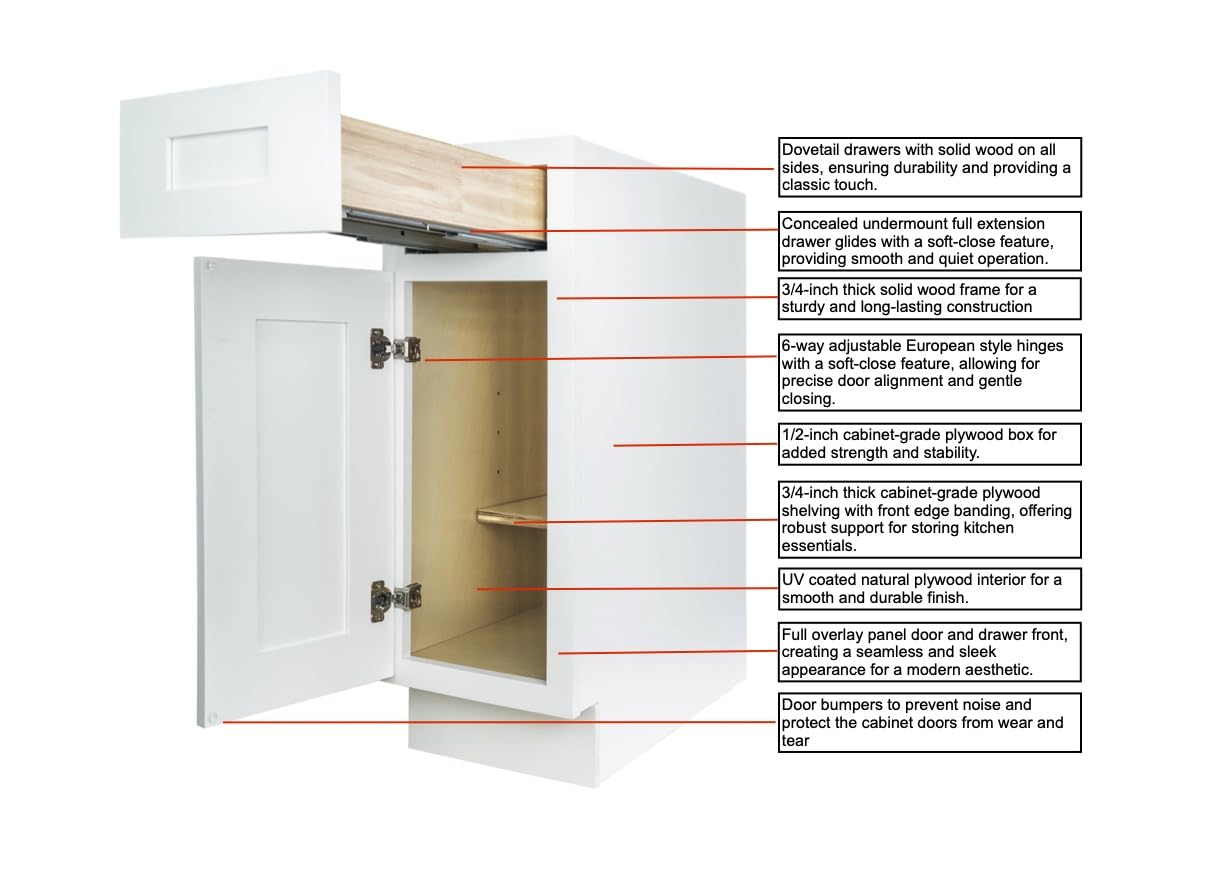Hollywood Fabiani Design Shaker Drawer Base Kitchen Cabinet Ready to Assemble 18 in. W x 24 in. D x 34.5 in. H White