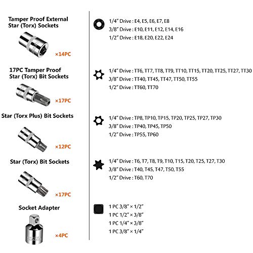 MulWark 64-Piece Master-Torx-Automotive-Mechanics-Tool | 3/8, 1/4, 1/2 in. Drive Torx Bit Socket and External Torx Socket Set w./ Impact Adapter and Reducer | S2 and Cr-V Steel