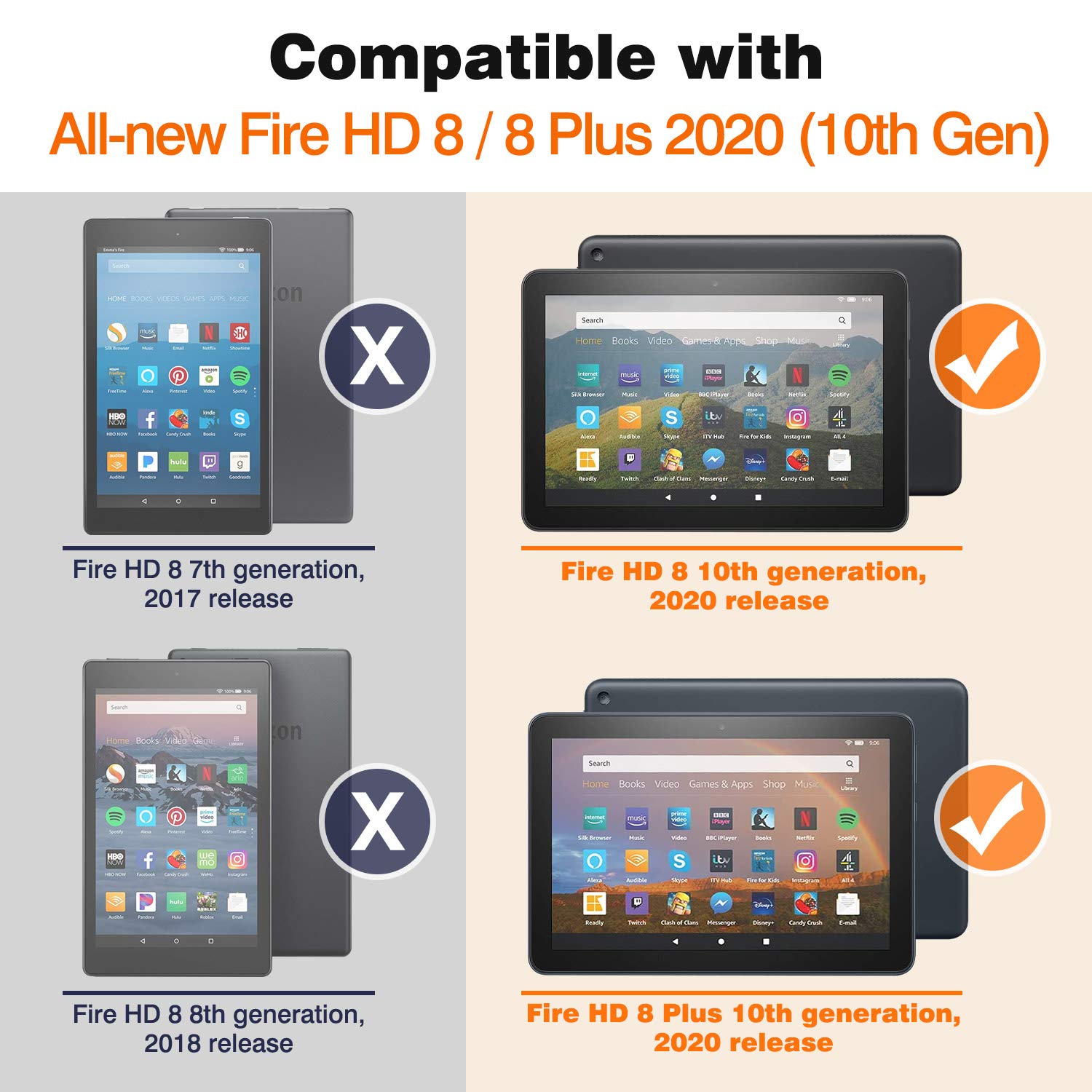 MoKo Case for All-New Amazon Kindle Fire HD 8 & 8 Plus Tablet (10th Generation-2020 Release) 8", Ultra Clear Soft Flexible Transparent TPU Skin Bumper Back Cover Shell, Clear