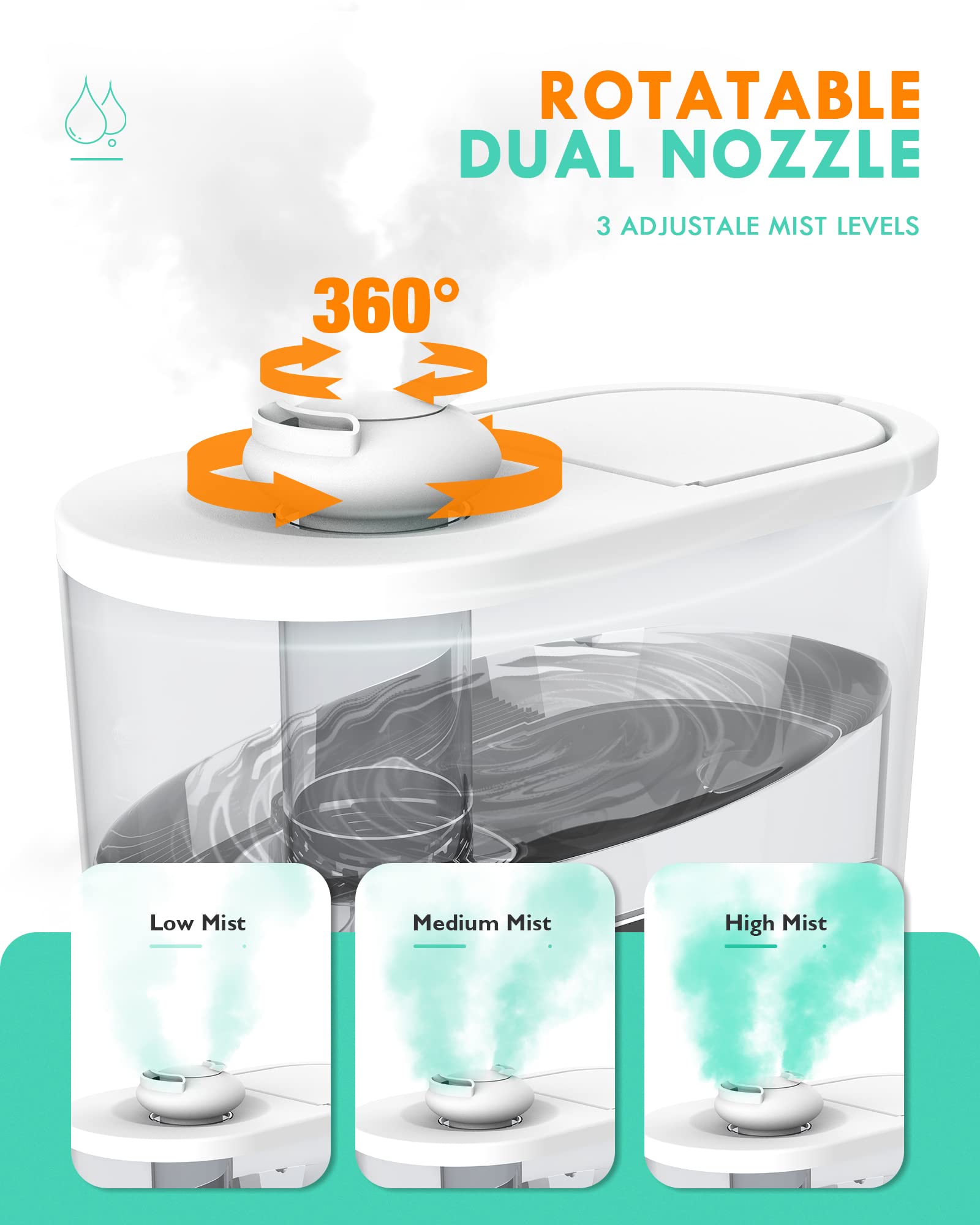 Humidifiers for Bedroom Large Room, 3.5L Cool Mist Ultrasonic Air Vaporizer for Baby Room Plants, Customized Humidity, Auto Mode & Ultra-Quiet Sleep Mode Remote Control, White, Keebar