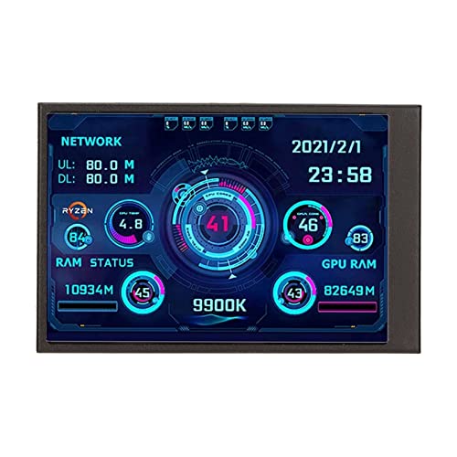 PC 3.5 Inch IPS USB Mini Screen Temperature Display CPU Data Monitor Multifunction Clear Data Mini ITX PC Case Monitor for PC Chassis