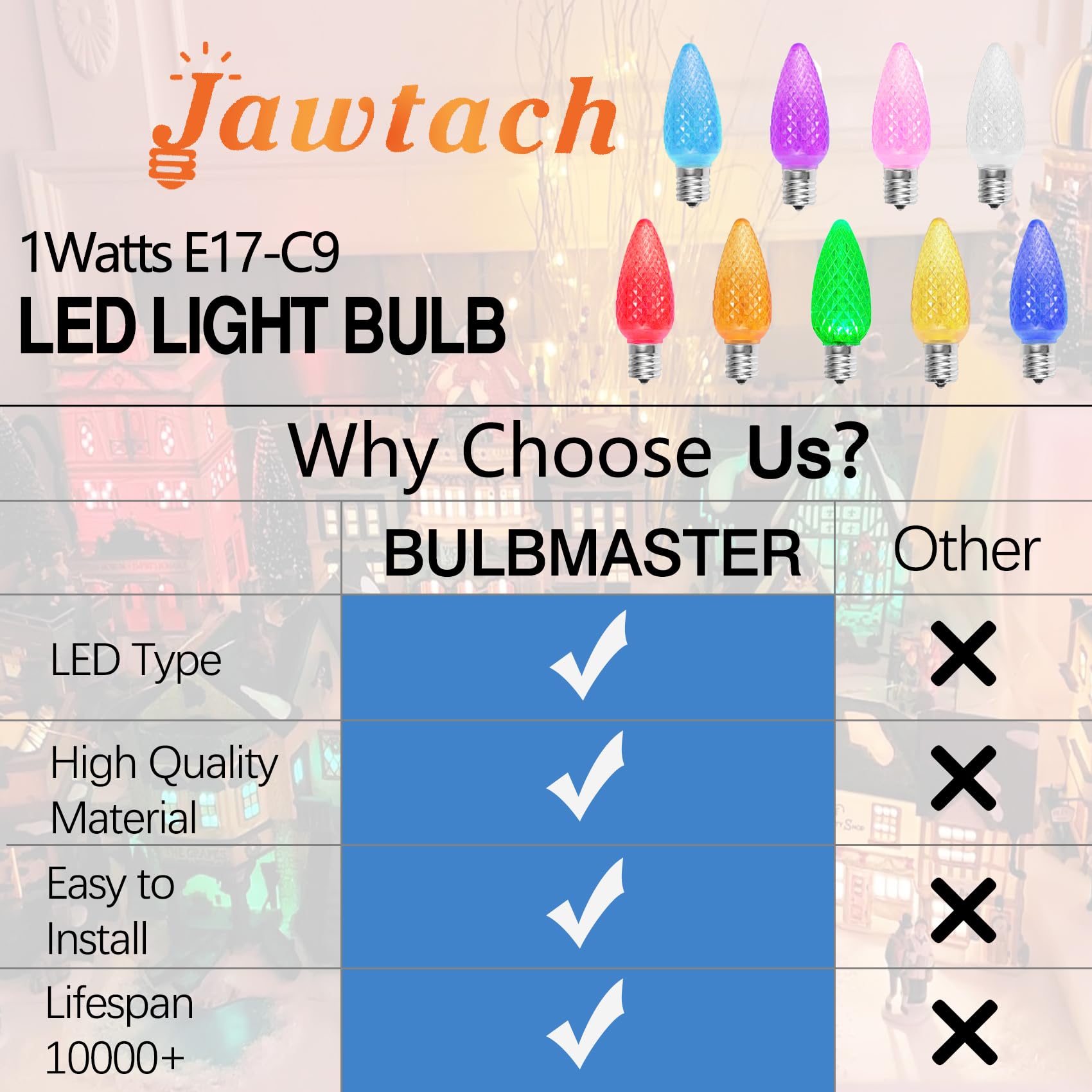 Jawtach C9 LED Christmas Light Bulbs - 25 Pcs C9 LED Bulbs Purple for E17 Candelabra Base - 1W for Outdoor String Lights, Holiday Decoration